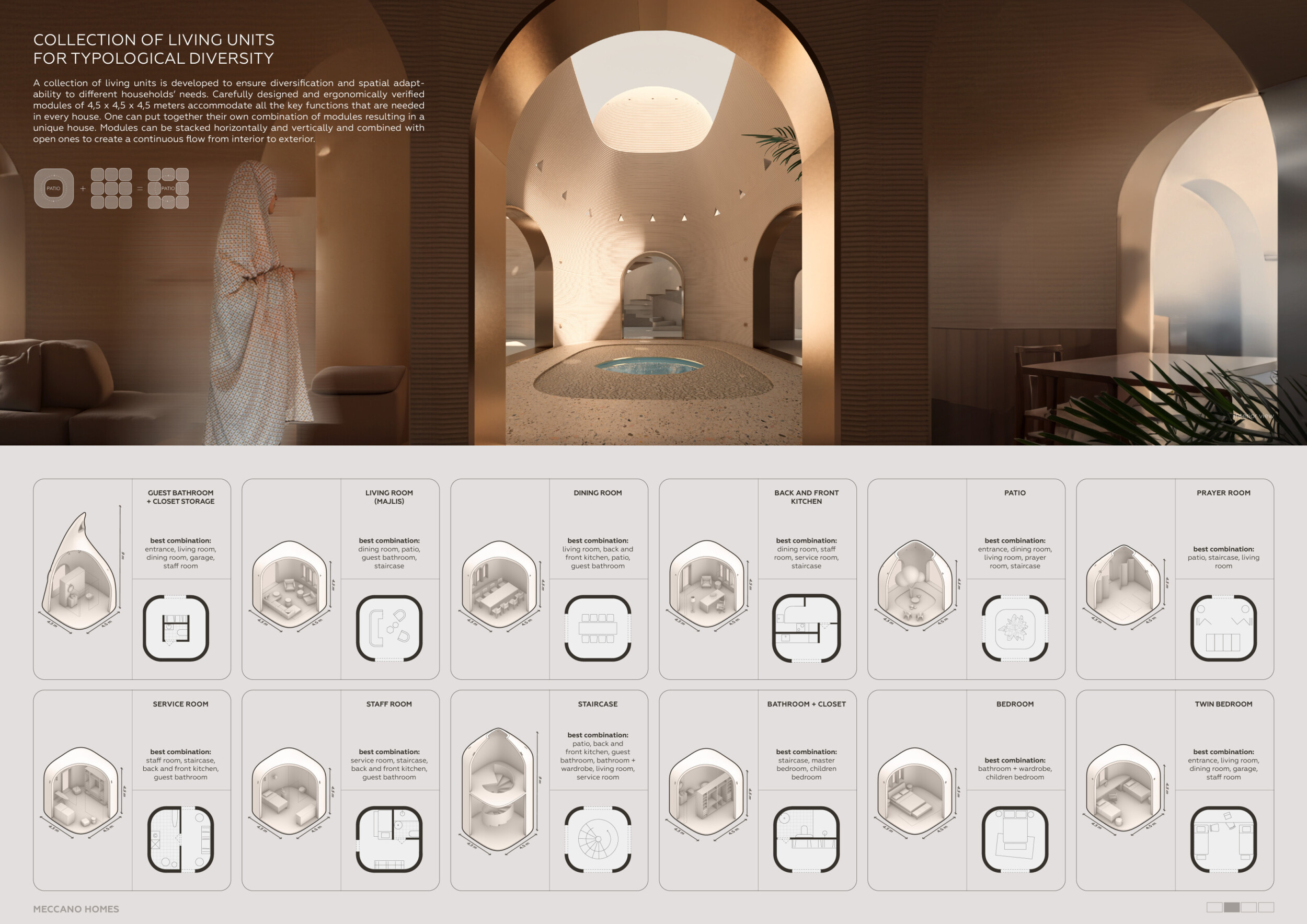 Architecture project // Algae-Based Bio-Concretes and Modular Living ...