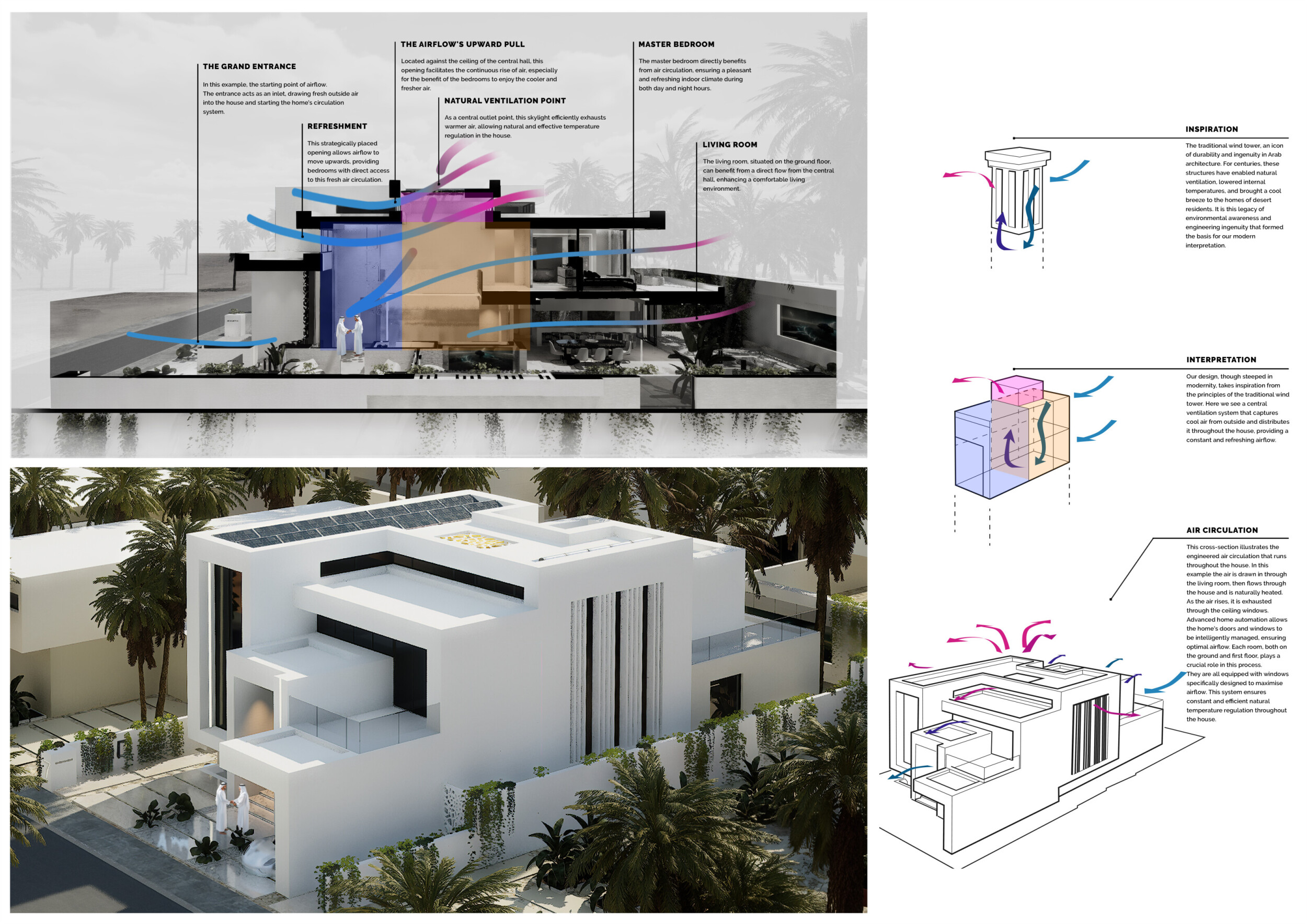 Architecture project // Geometric Cutouts and One-Way Glass in a ...