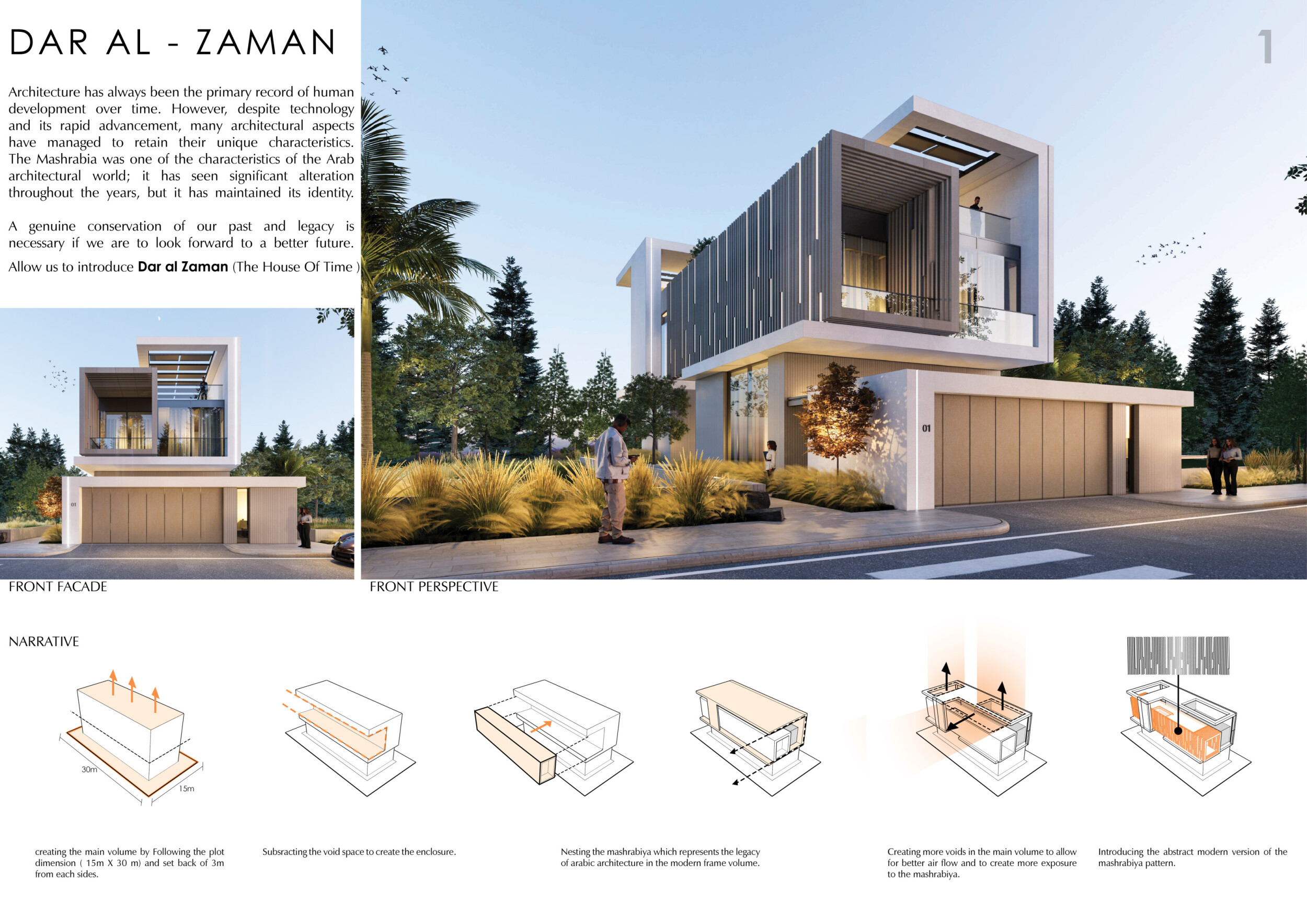 Architecture project // Timber Louvers and Sustainable Solar Panels ...
