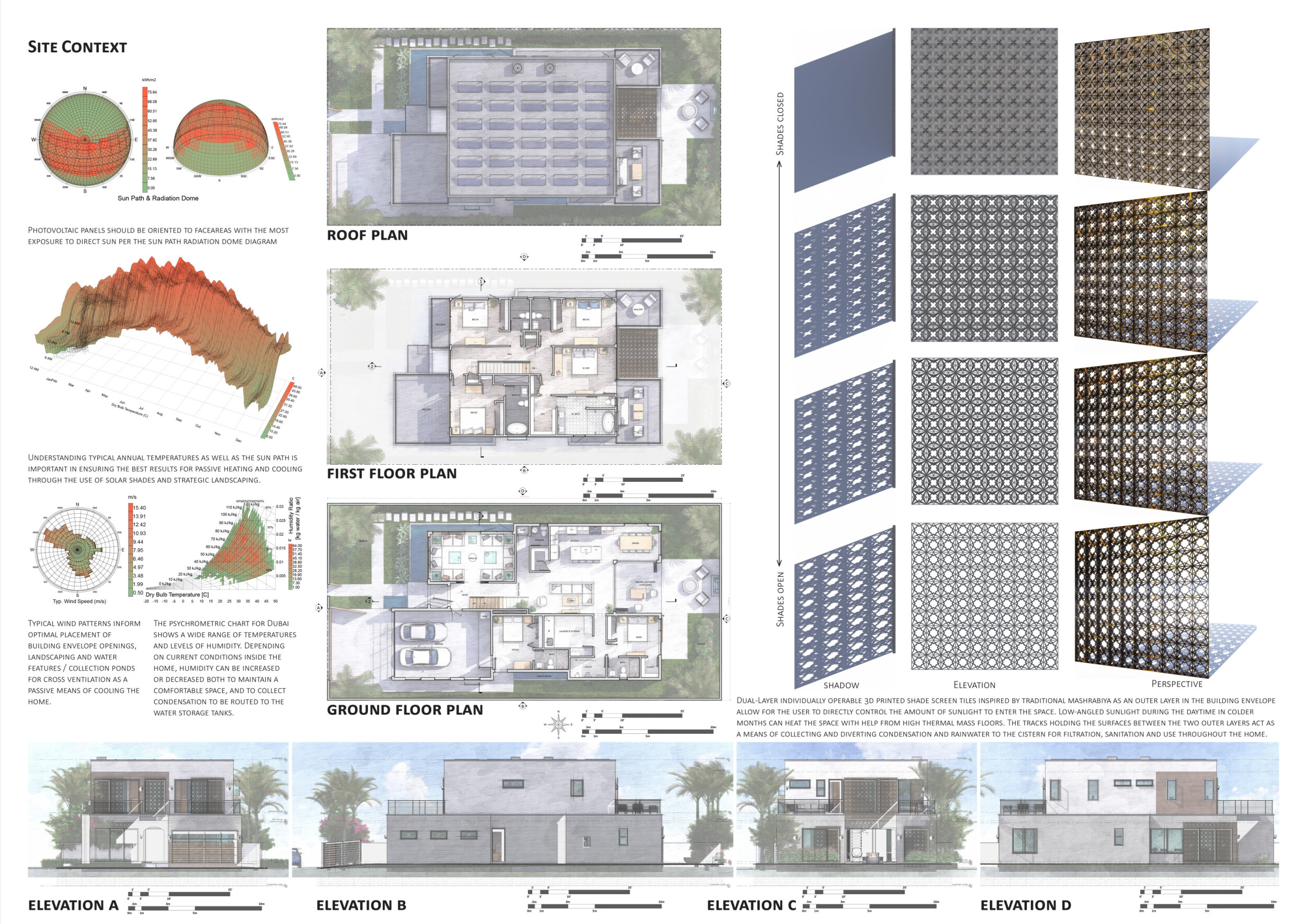 Architecture project // 3d Printed Panels and Structural Insulated ...