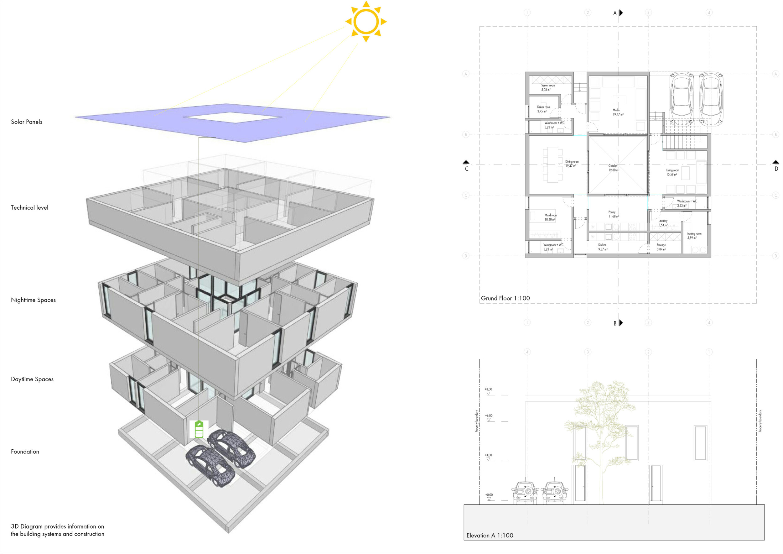 Architecture project // Transparent Solar Panels and Steel Structure ...