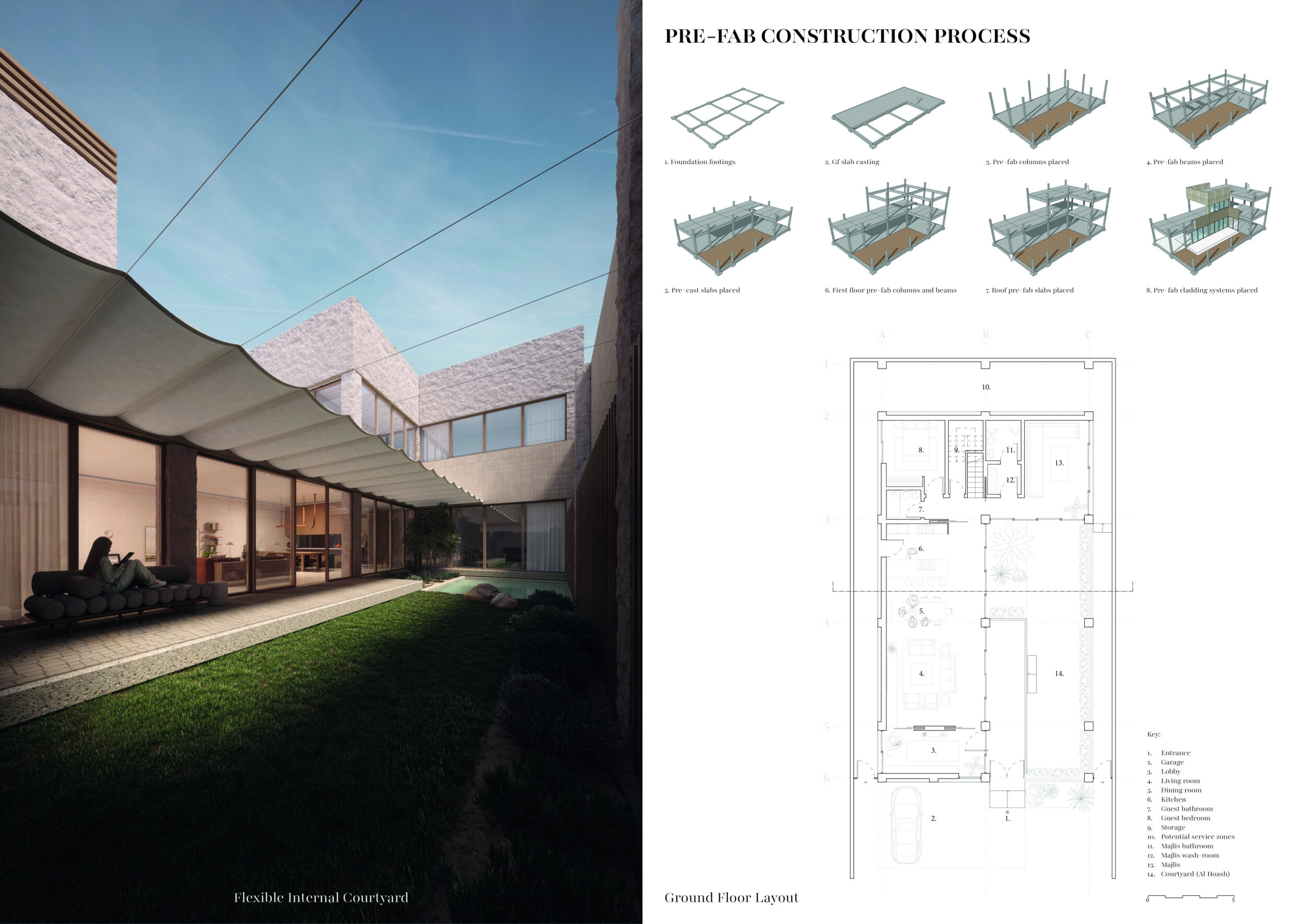 Architecture project // Natural Ventilation Through Barjeel and ...