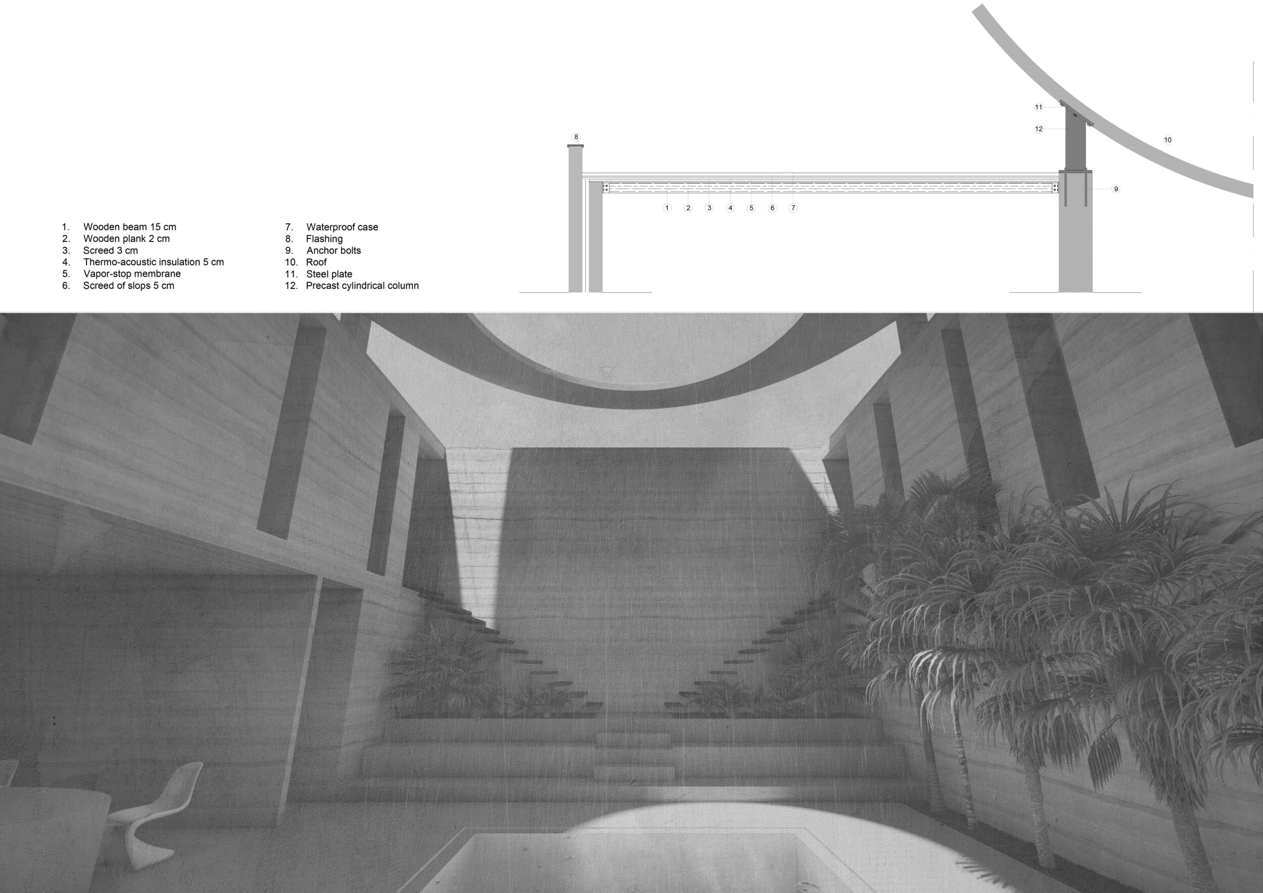 Architecture project // Rainwater Harvesting Atrium Enclosed by Earth ...