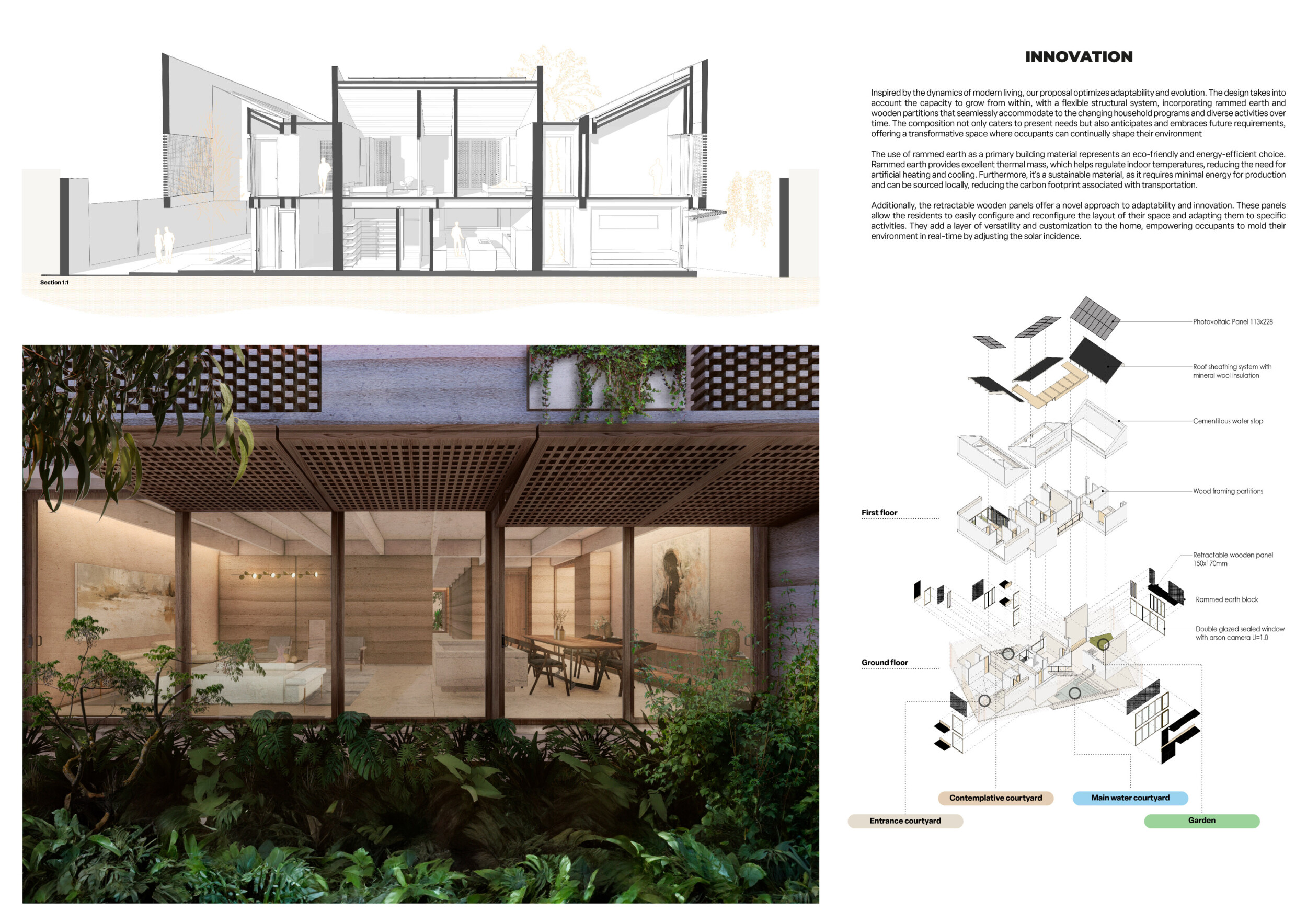 Architecture project // Rammed Earth Construction Enhanced by ...