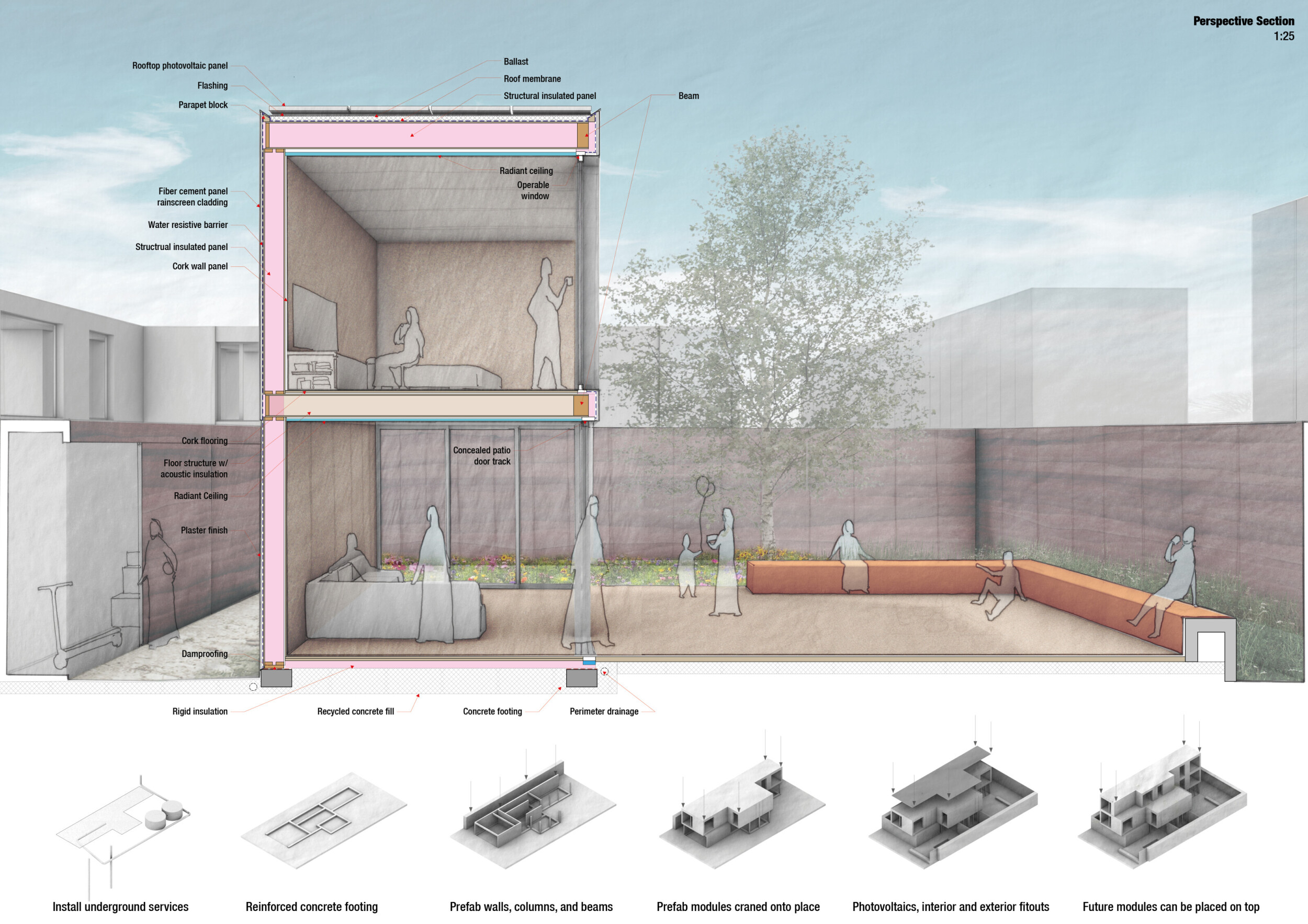 Architecture project // Sustainable Living with Sips and Biophilic ...