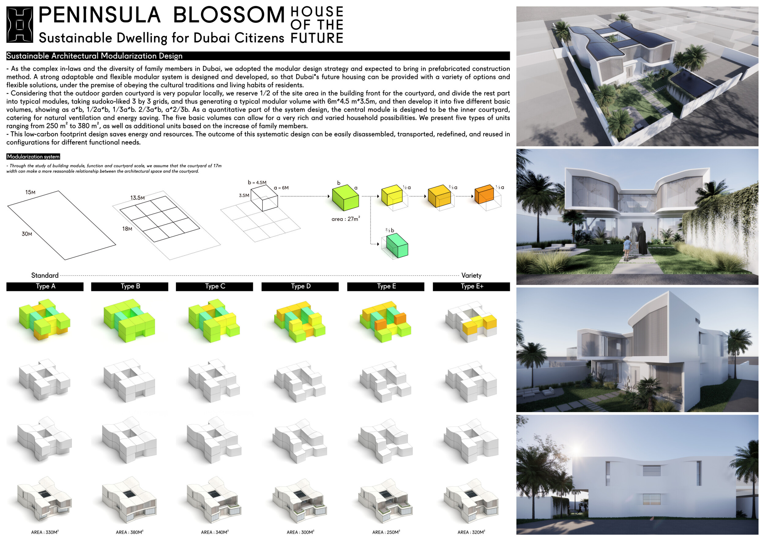 Architecture project // Bamboo-Laminated Living with Plam Panels and ...