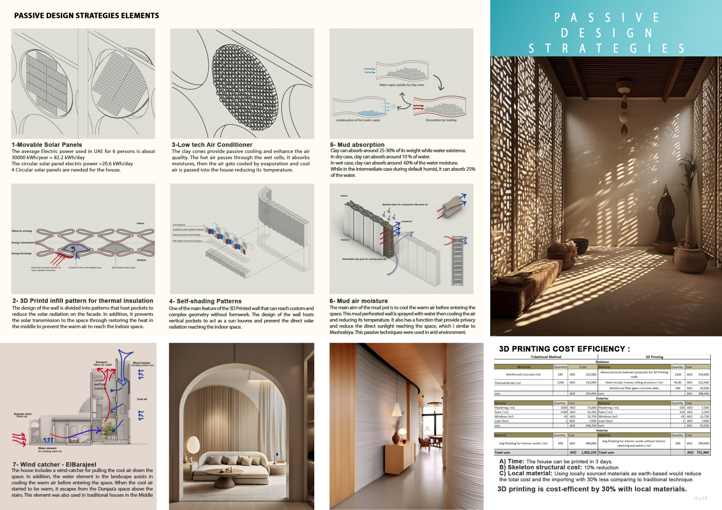 Architecture project // 3d Printed Earth Walls and Circular Grid Design ...