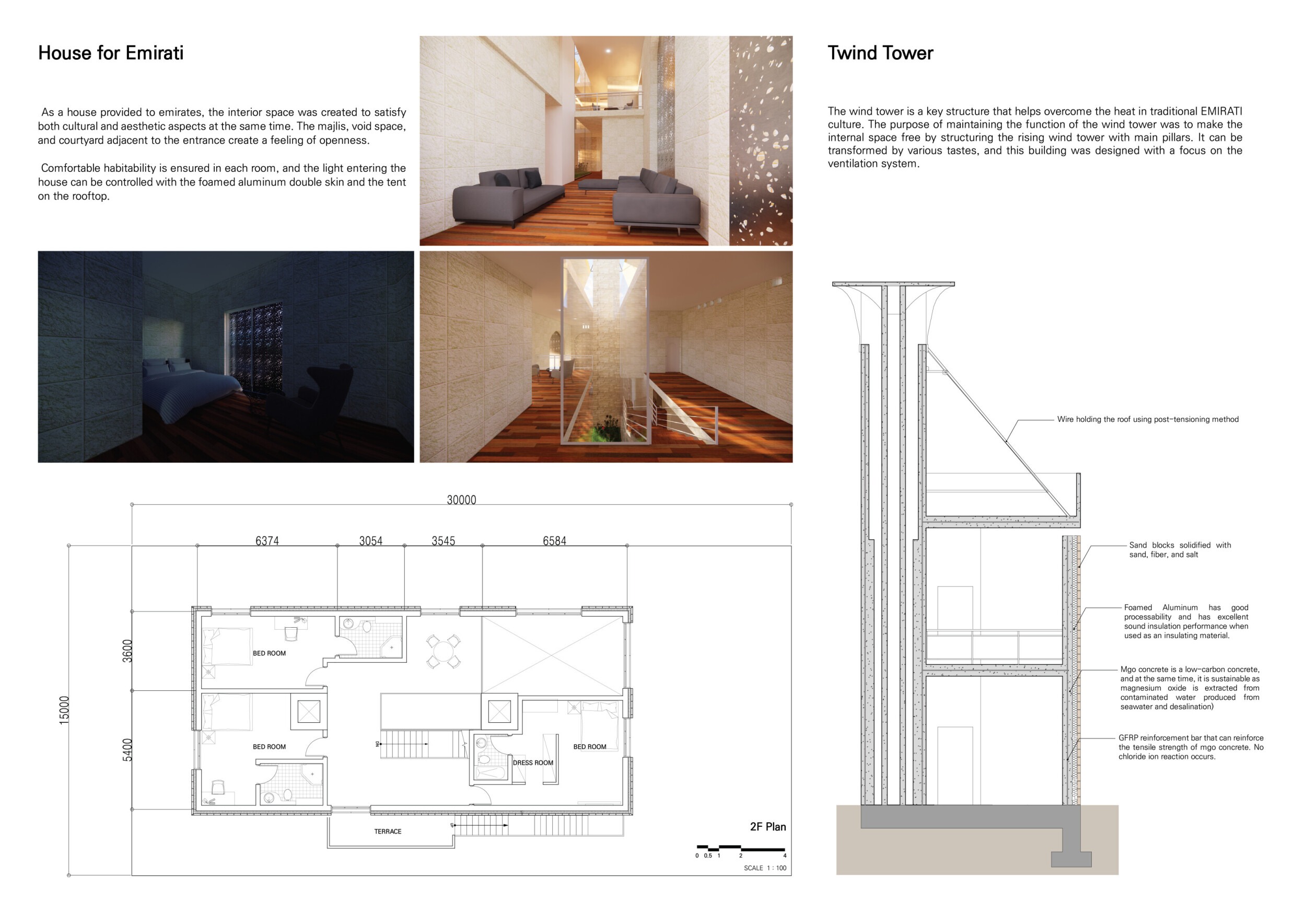 Architecture project // Passive Cooling Through Modern Wind Towers with ...