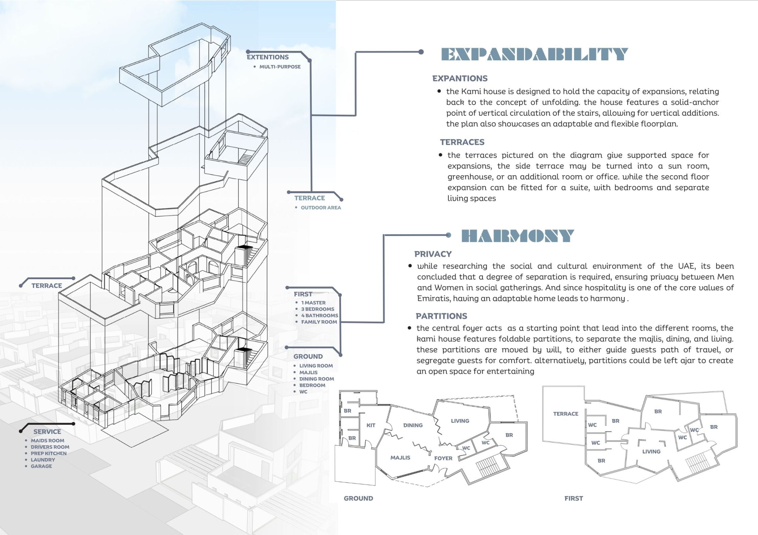 Architecture project // Modular Living with Green Concrete and ...