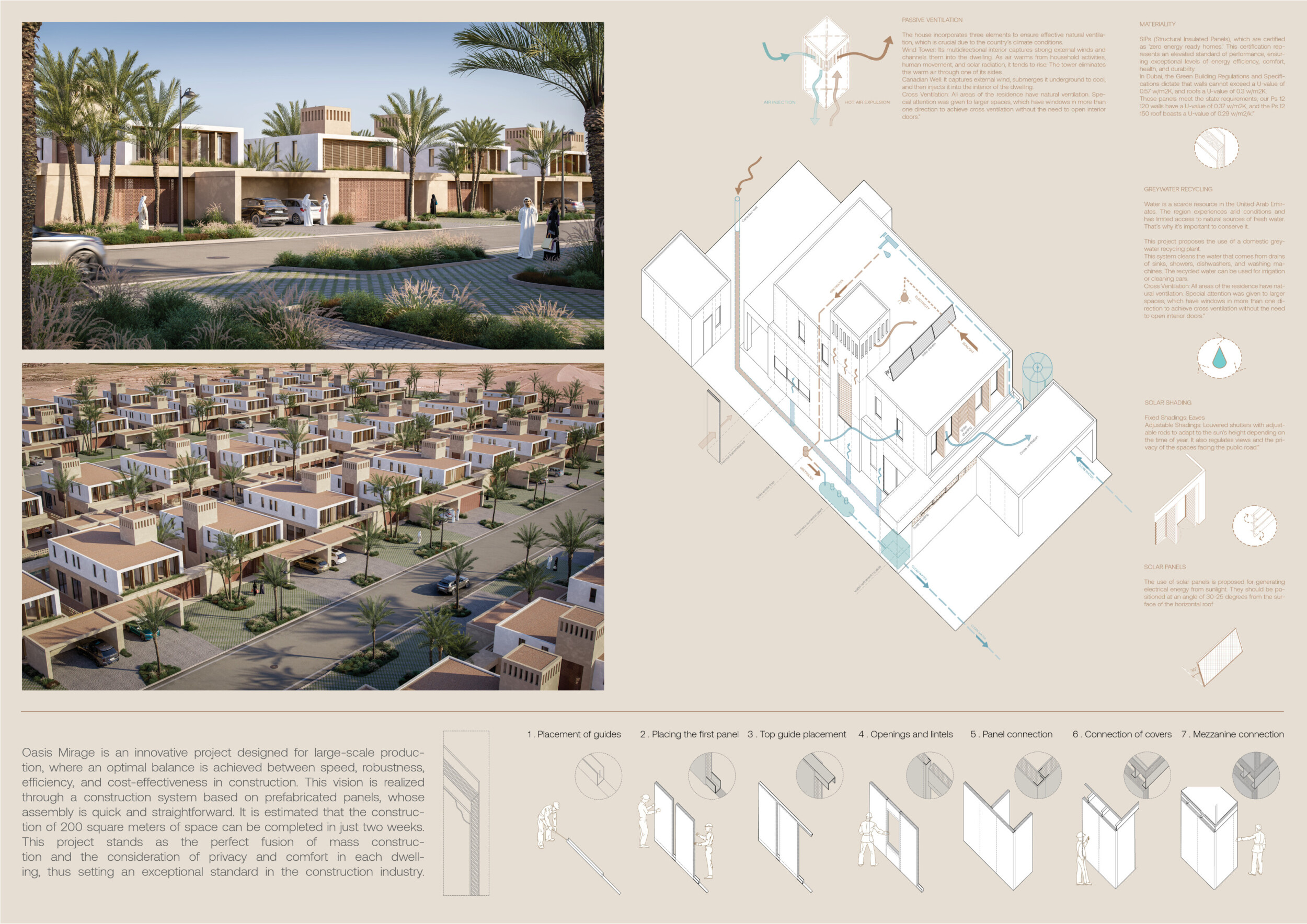 Architecture project // Perforated Metal Screens and Greywater Systems ...