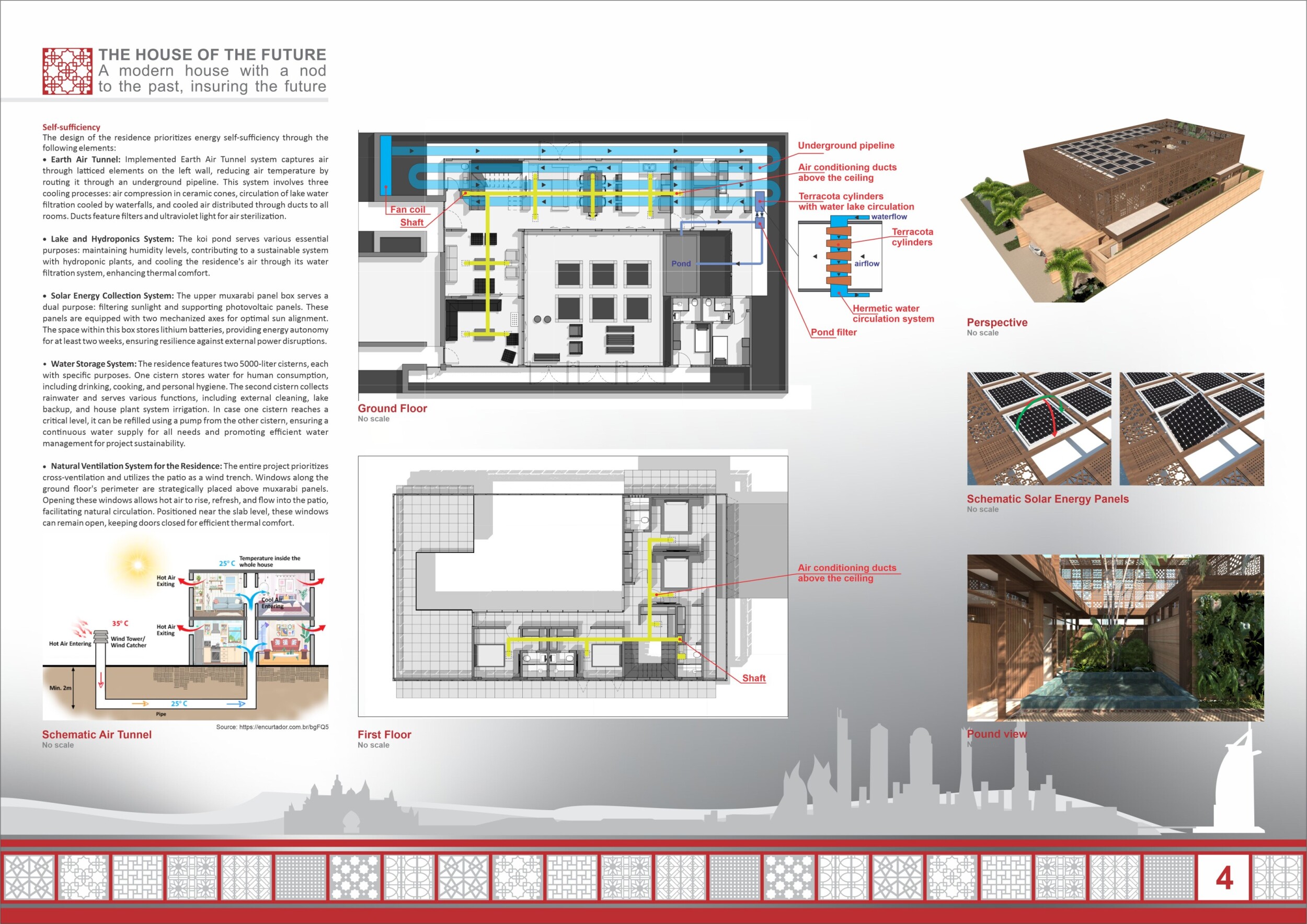 Architecture project // Sustainable Mass Timber Home Featuring Central ...