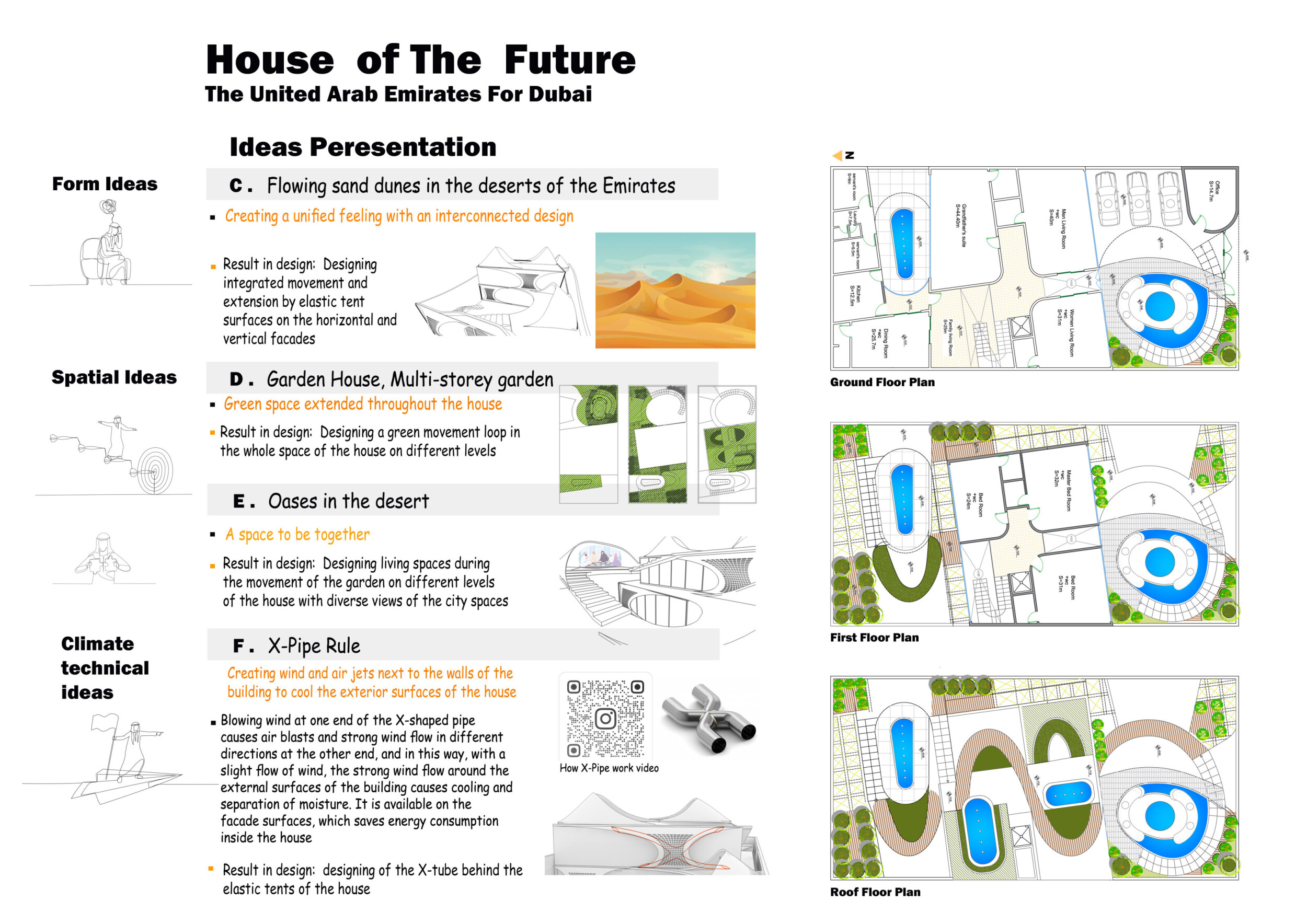 Architecture project // Fluid Tent Structures with Passive Cooling ...