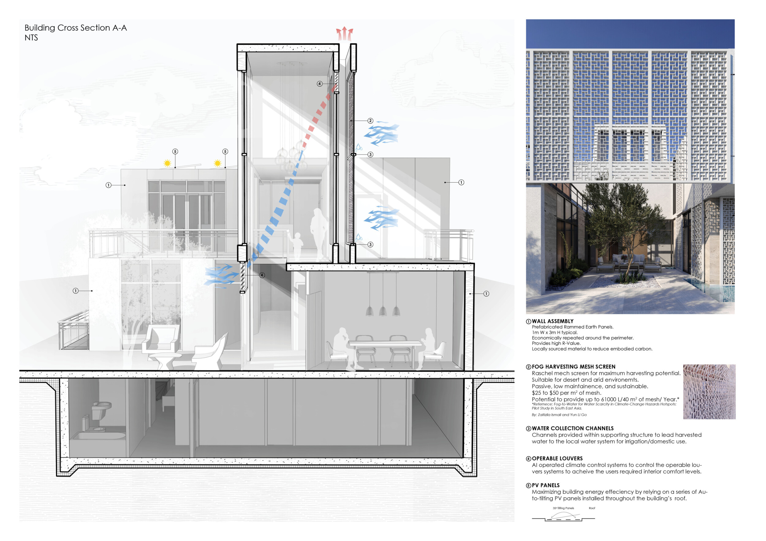 Architecture project // Rammed Earth Panels and Natural Wood Brown ...