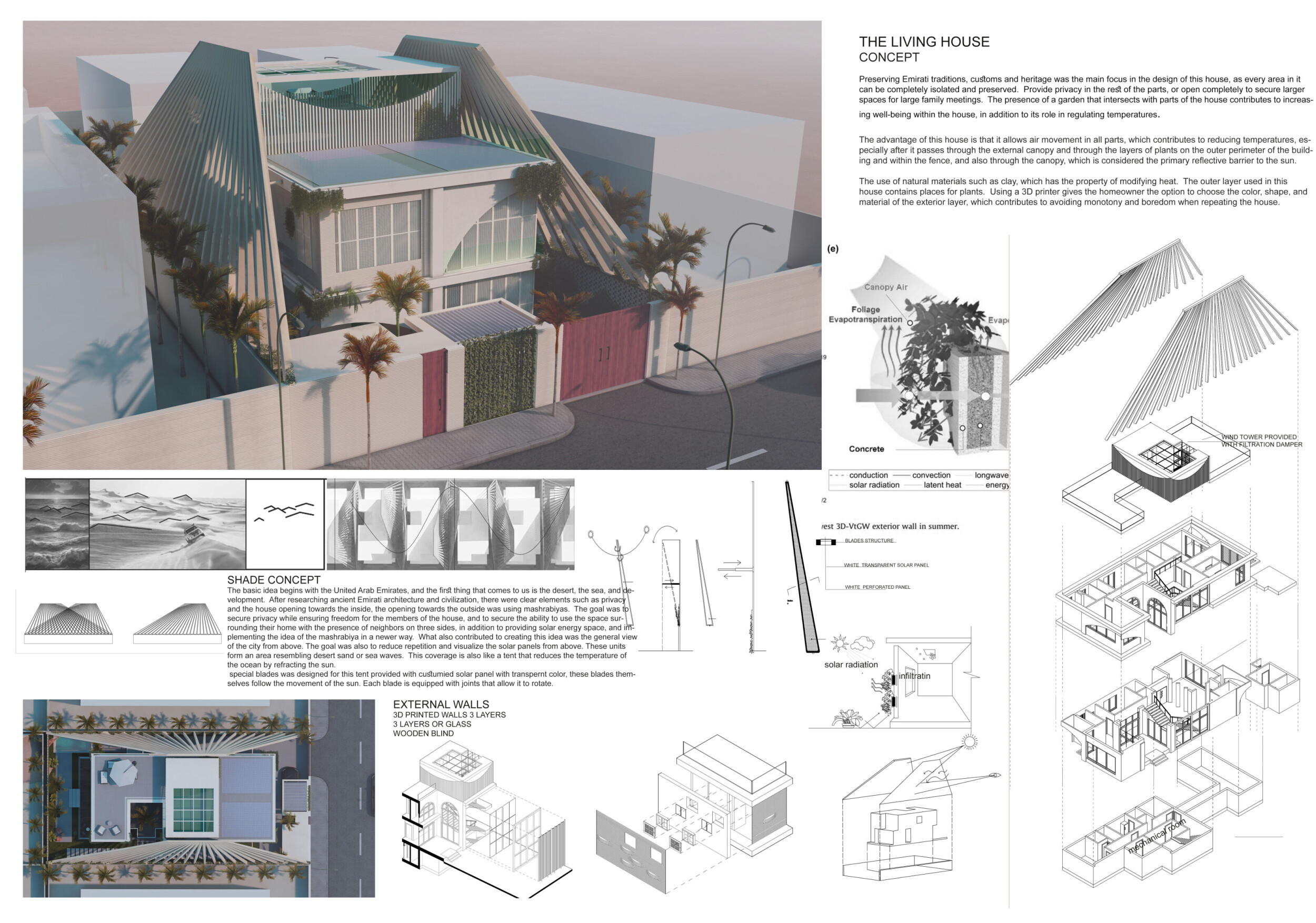 Architecture project // Three-Layered Walls and Movable Spaces Define ...