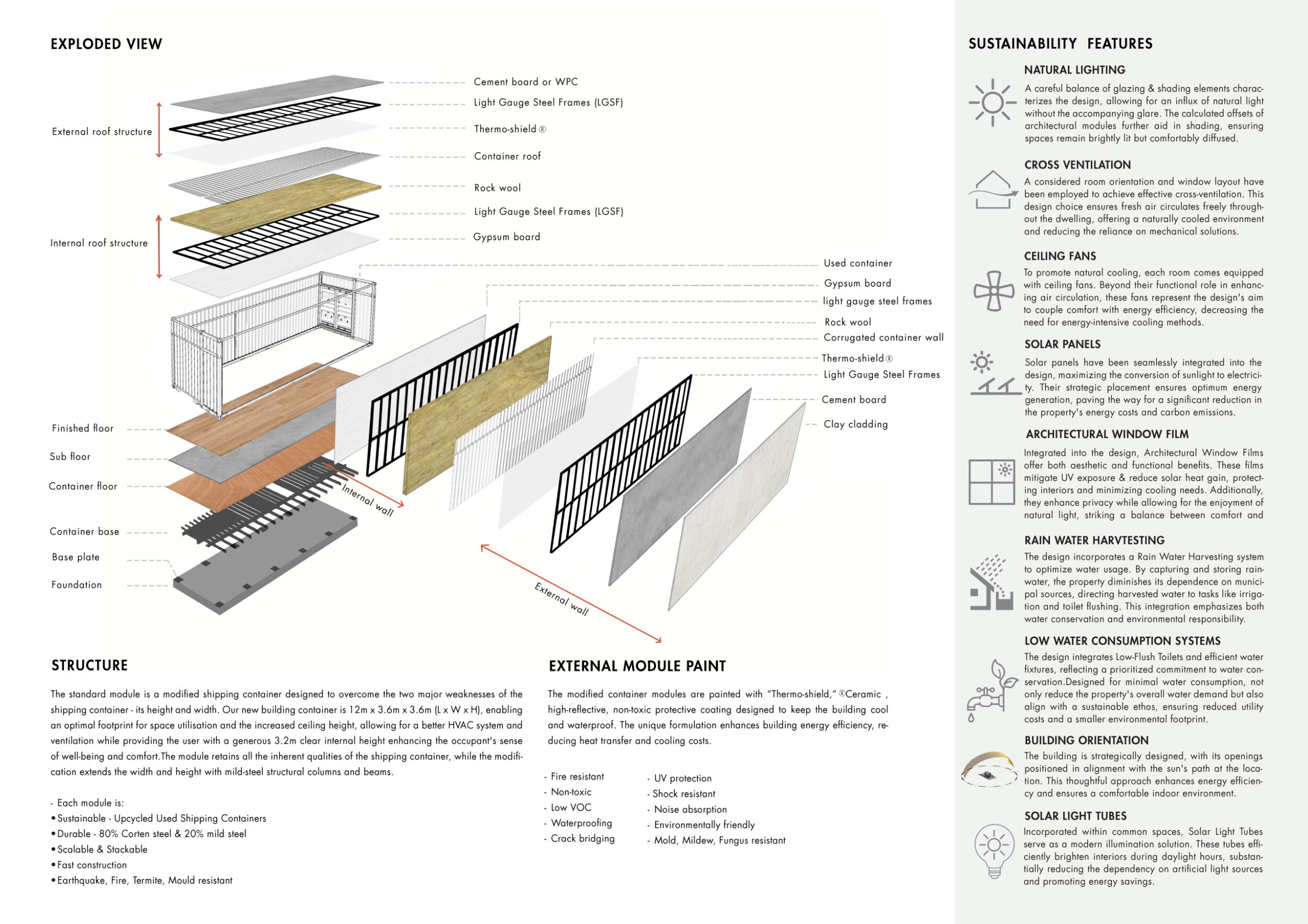 Architecture project // Modular Home Featuring Thermo-Shield Roofing ...