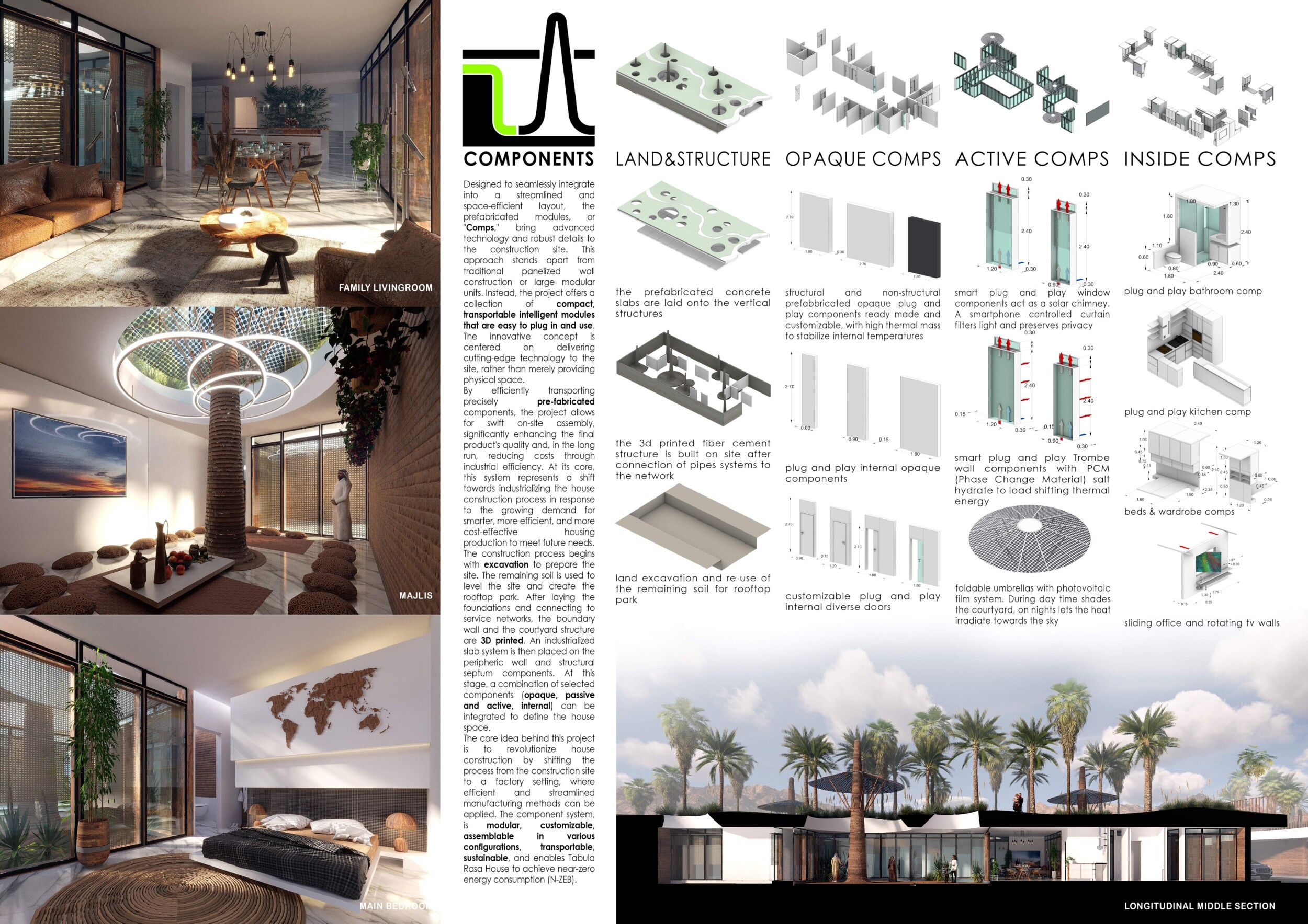Architecture project // Subterranean Living with Phase Change Materials ...