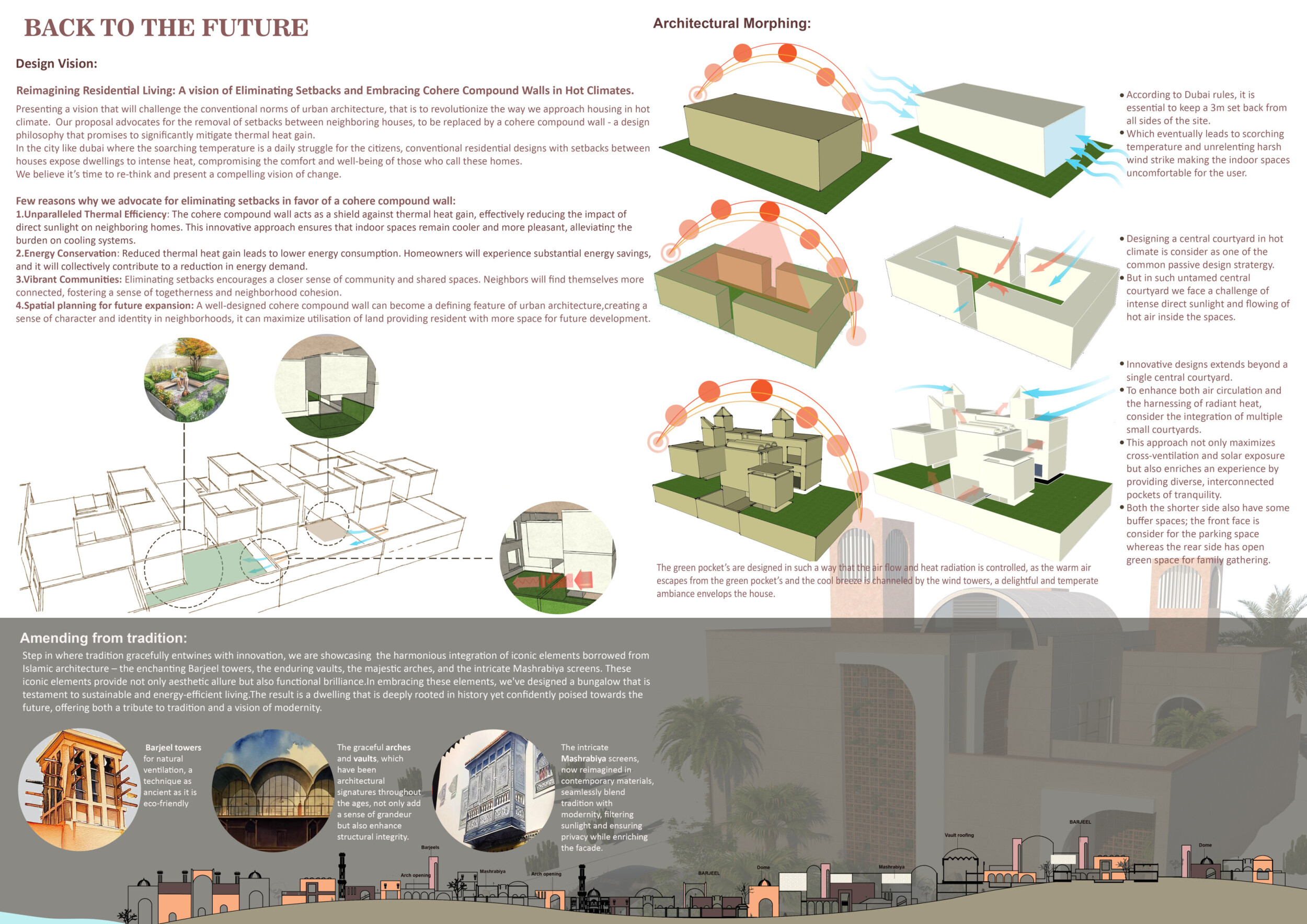 Architecture project // Thermal Mass Concrete and Natural Stone ...