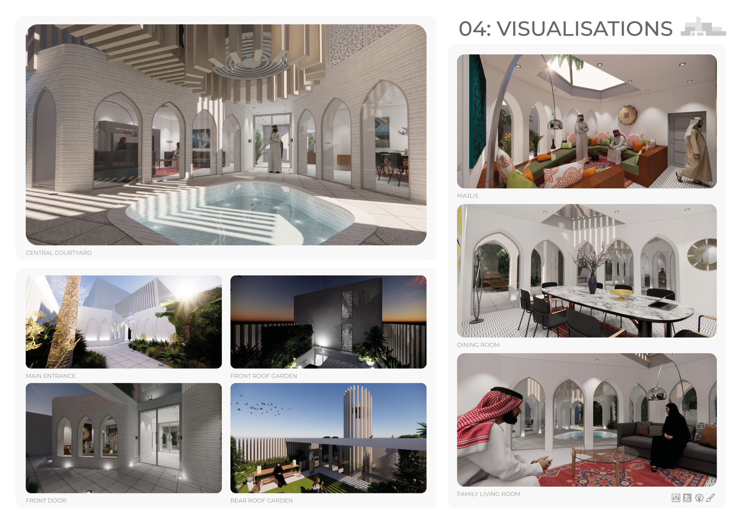Architecture project // Vegetated Roof Garden and Barjeel Integration ...