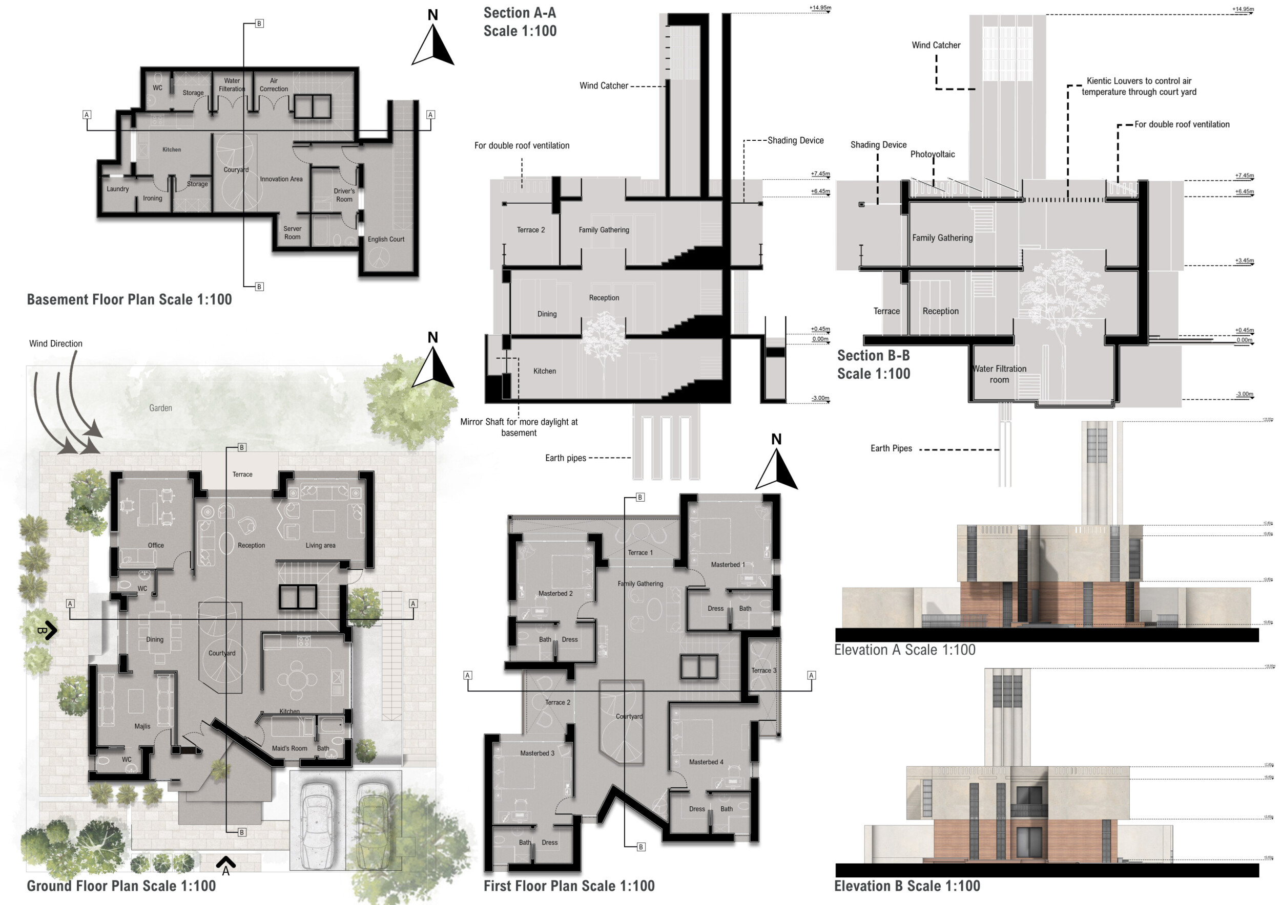 Architecture project // Natural Ventilation and Sustainable Limestone ...