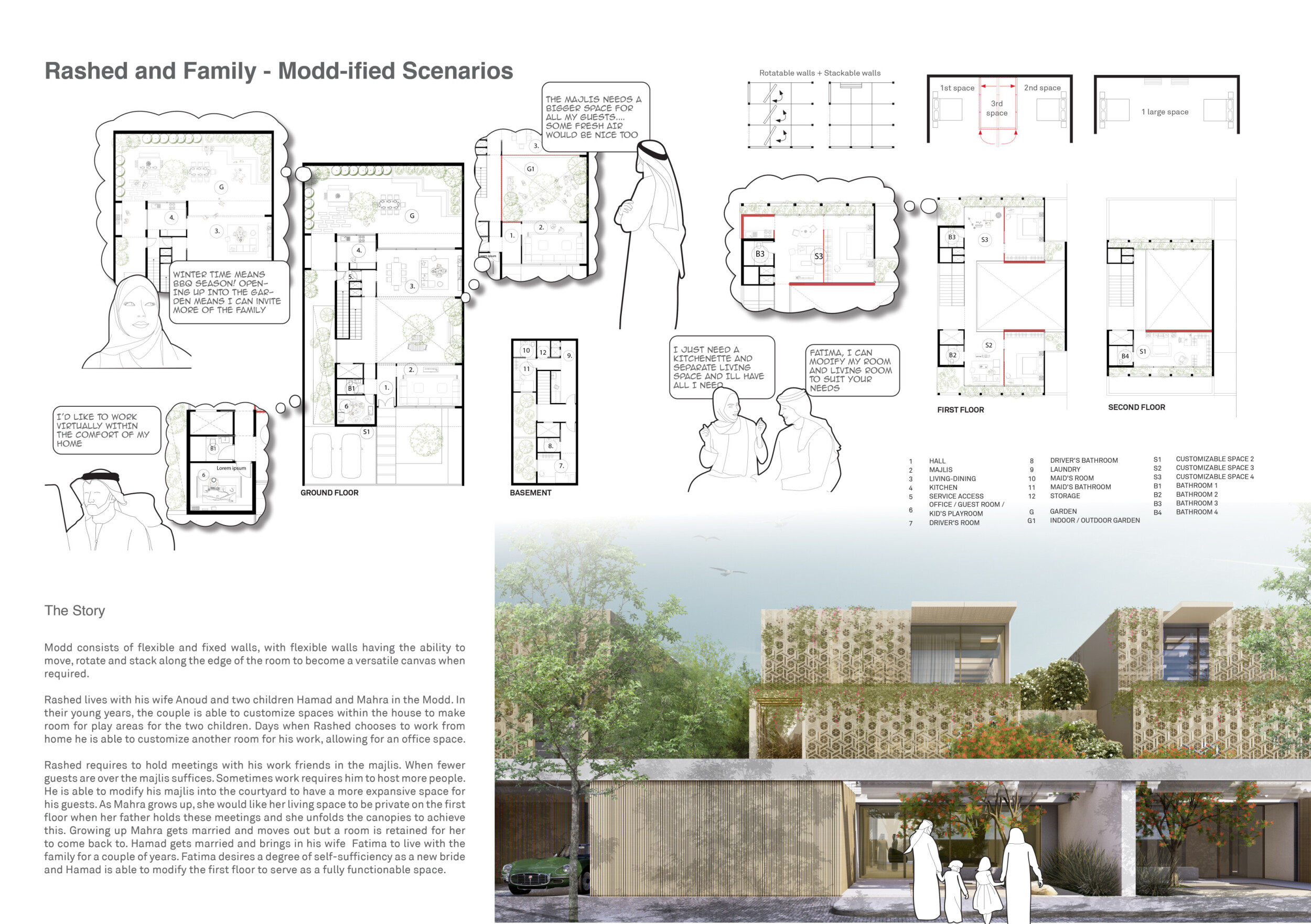 Architecture project // 3d-Printed Mud Screens and Flexible Walls in ...