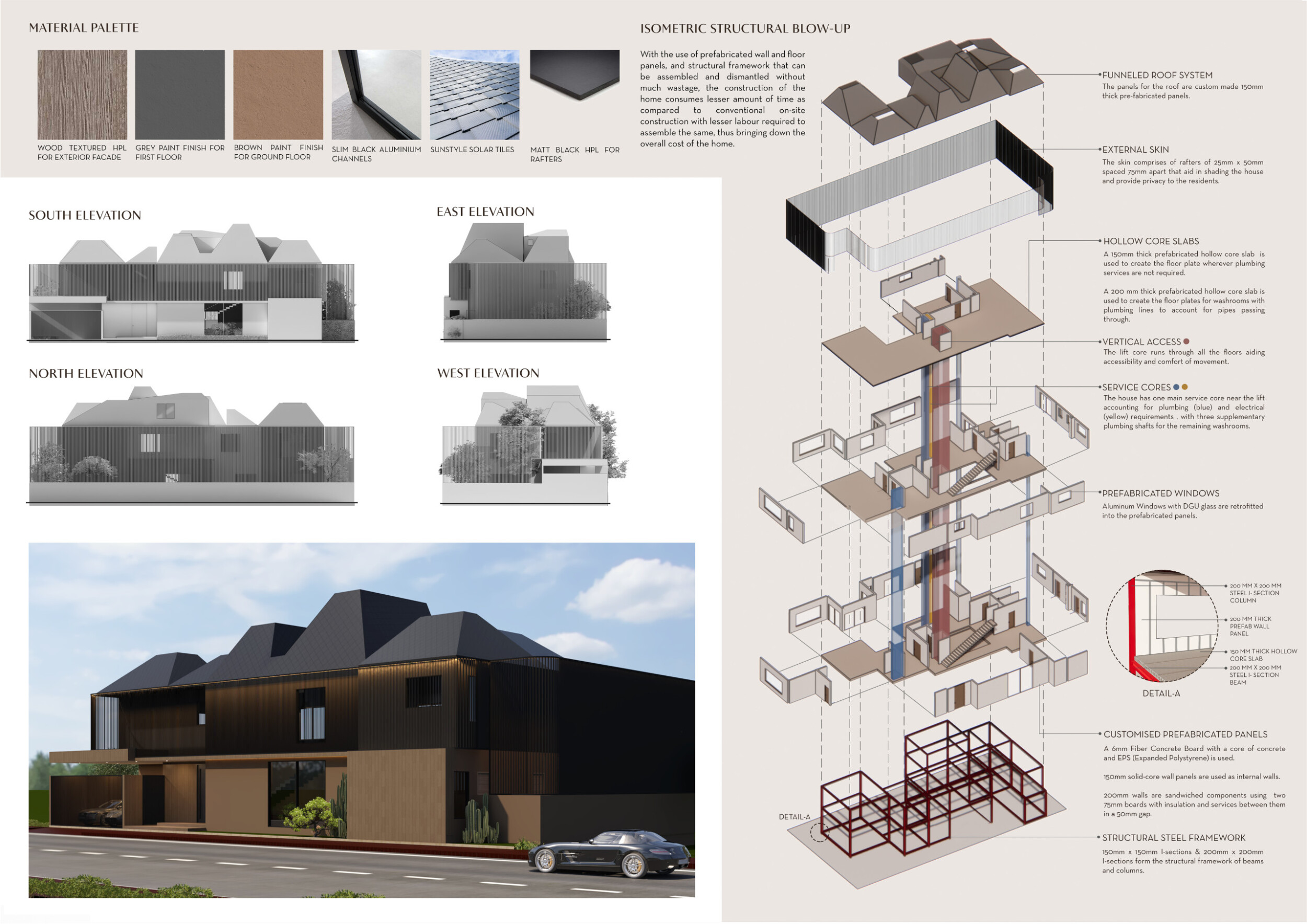 Architecture project // Funnel-Shaped Roof Design Utilizing Sunsile ...