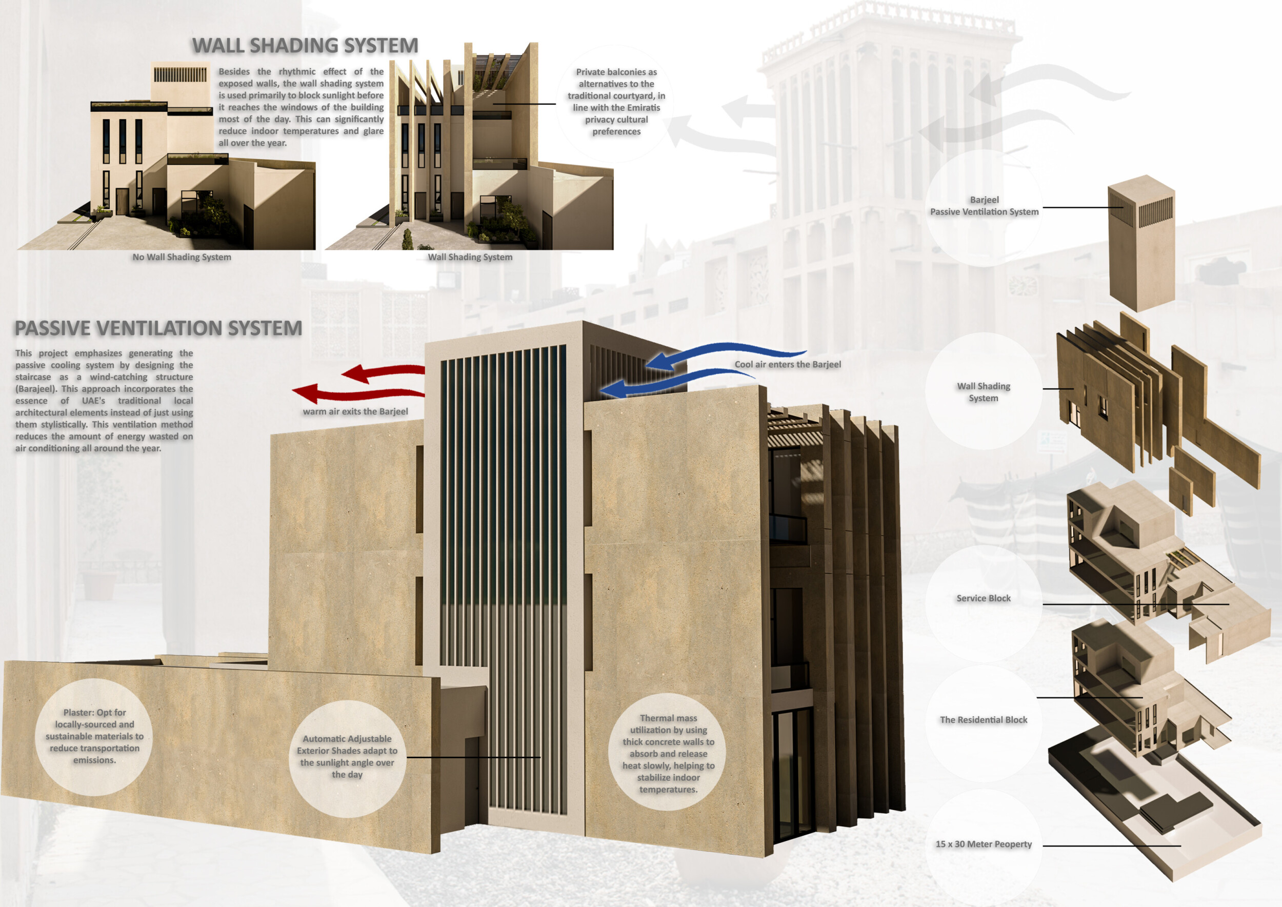 Architecture project // Passive Cooling with Barjeel and Vertical Fins ...