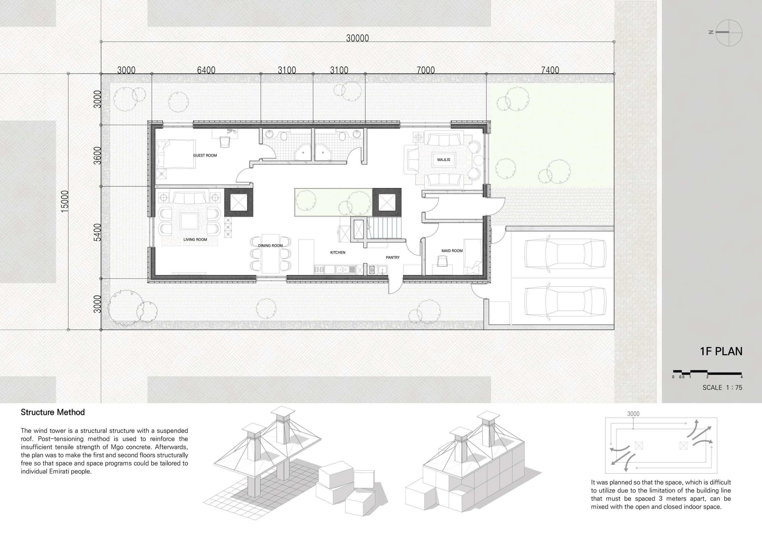 Architecture project // Passive Cooling Through Modern Wind Towers with ...