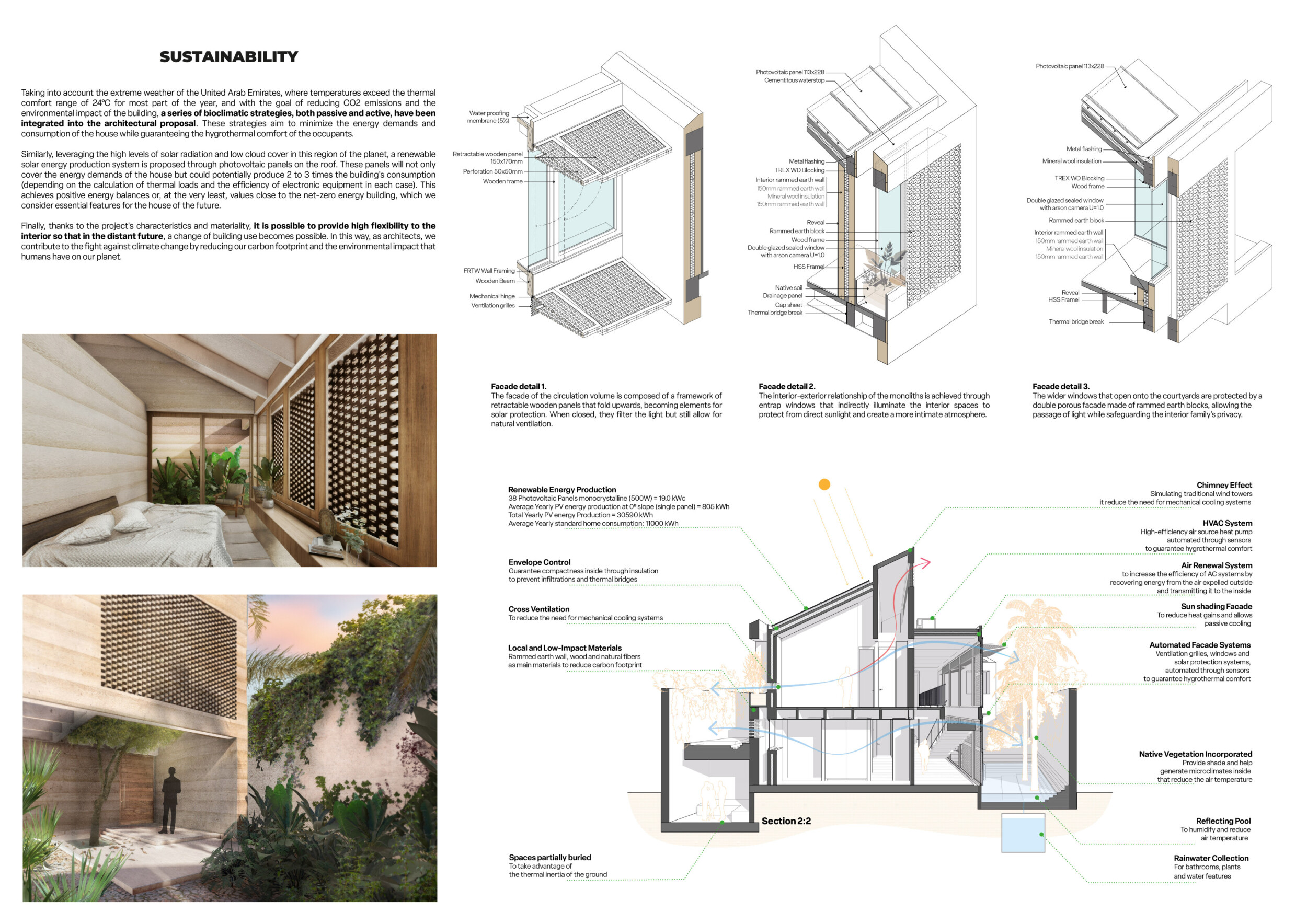 Architecture project // Rammed Earth Construction Enhanced by ...