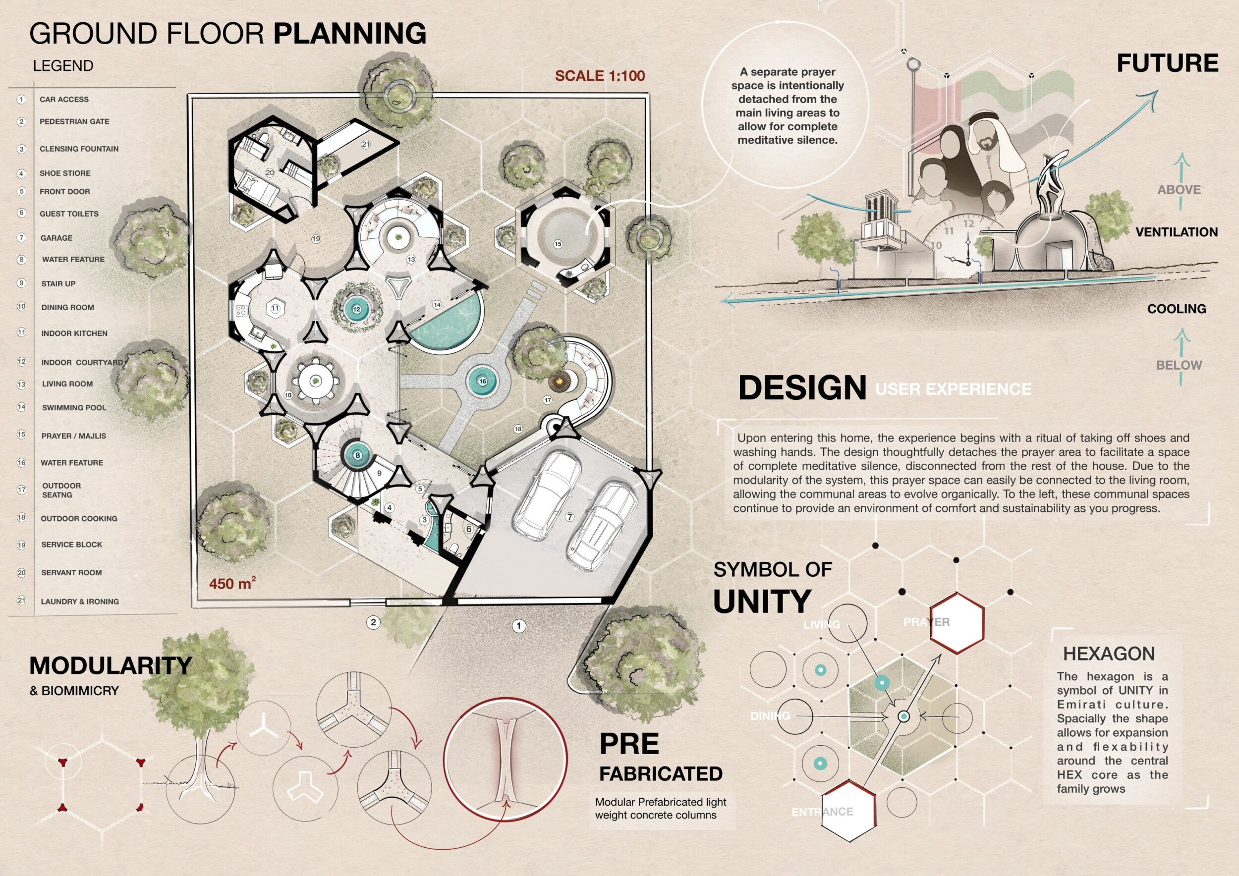 Architecture project // Passive Cooling Through Wind Towers and Eco Hab ...