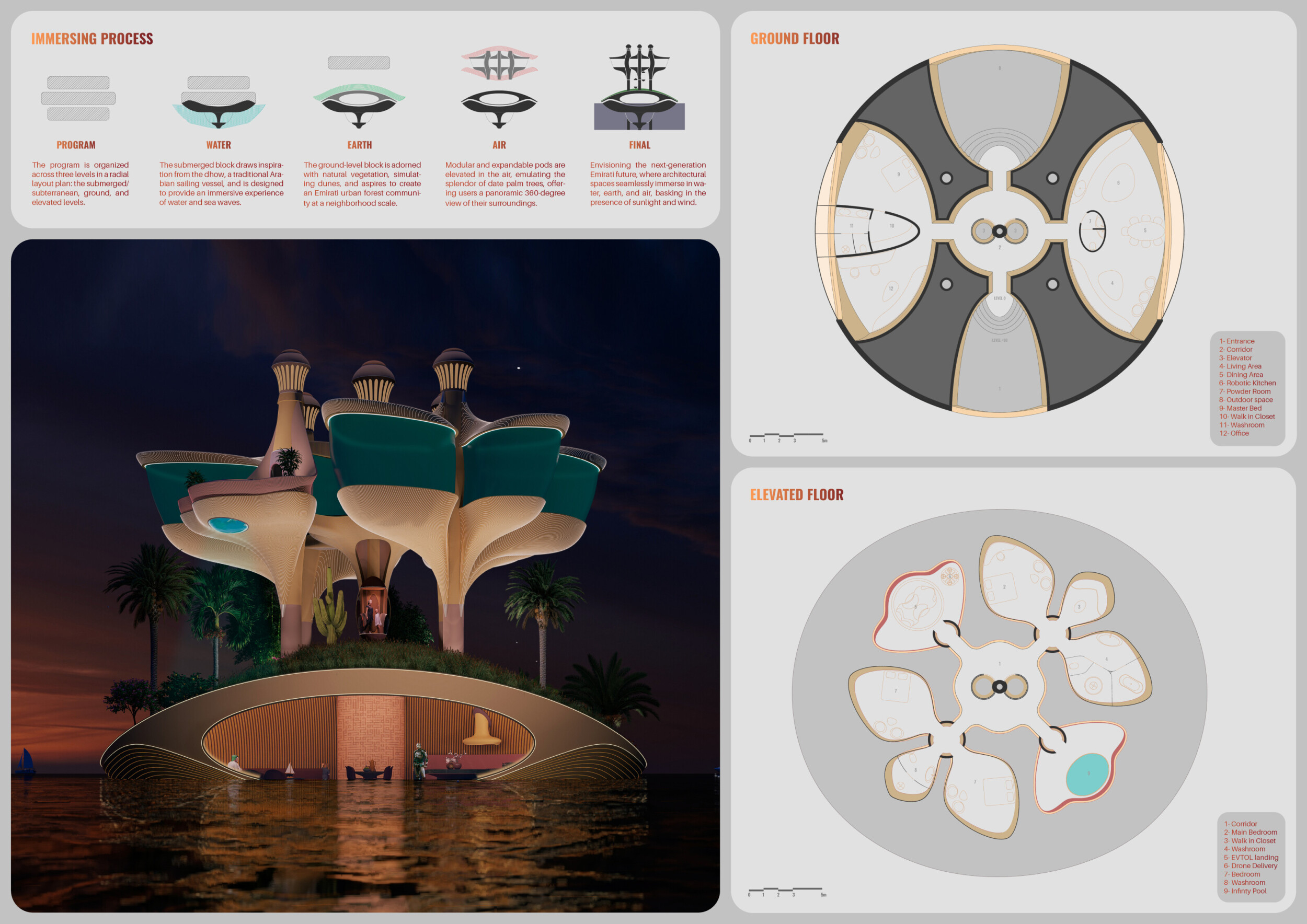 Architecture project // Embracing Ocean Inspiration Through Glass ...