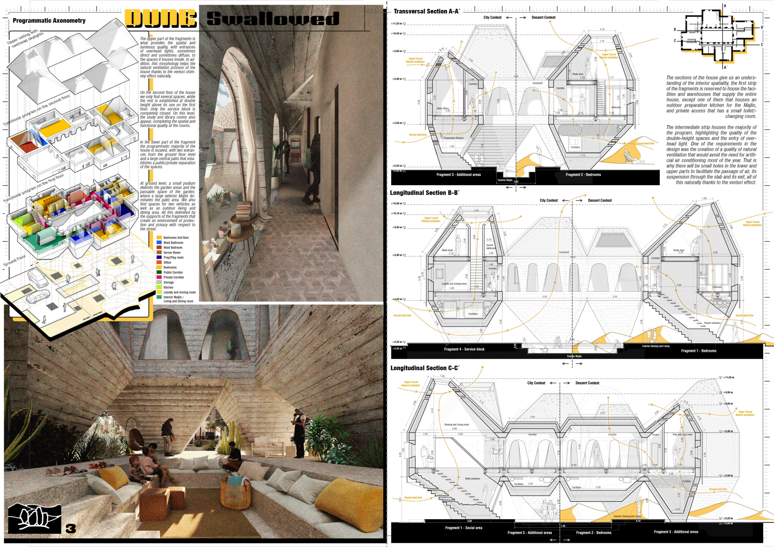 Architecture project // Thermal Mass Integration and Natural Airflow in ...