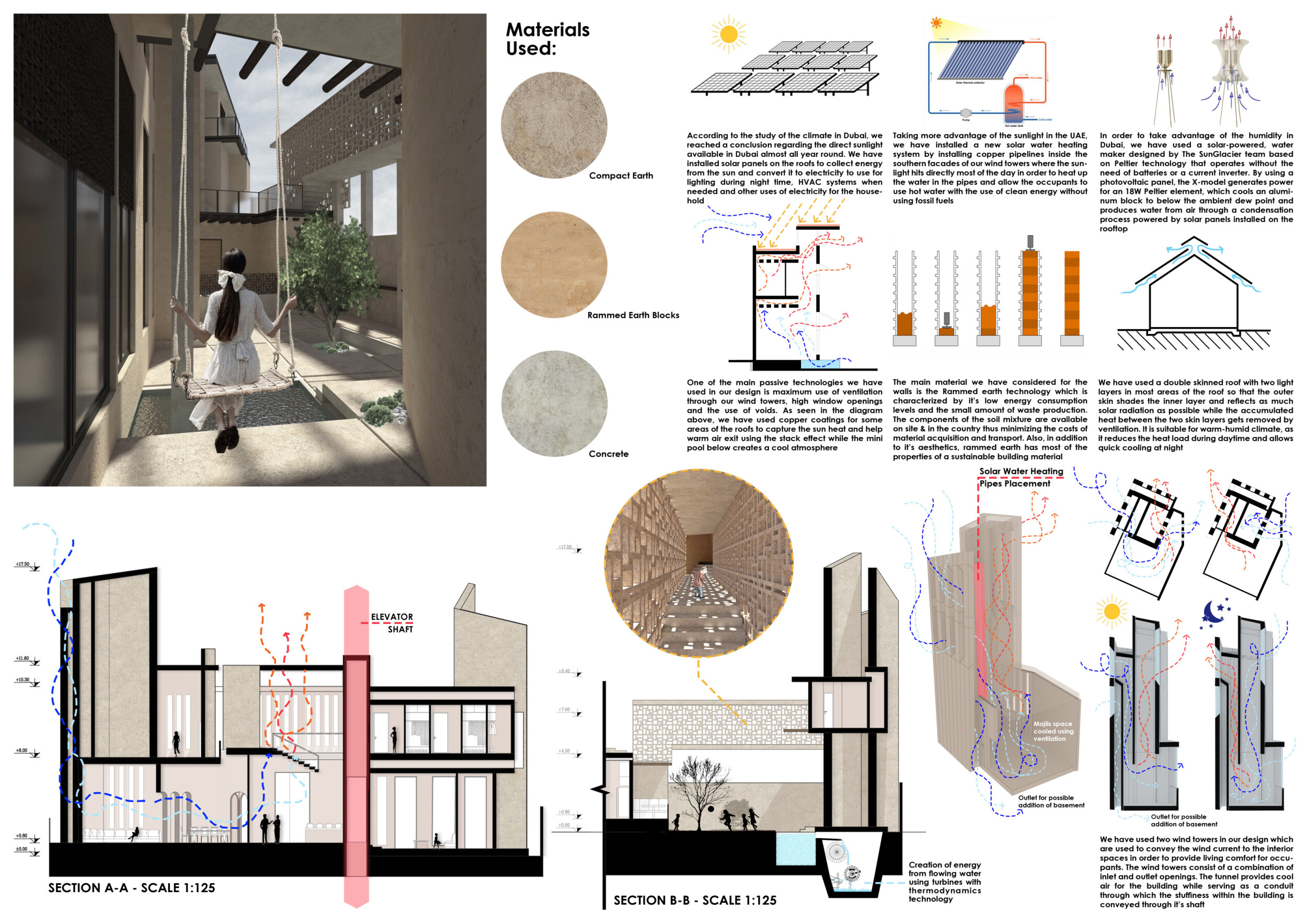 Architecture project // Rammed Earth Construction with Integrated ...
