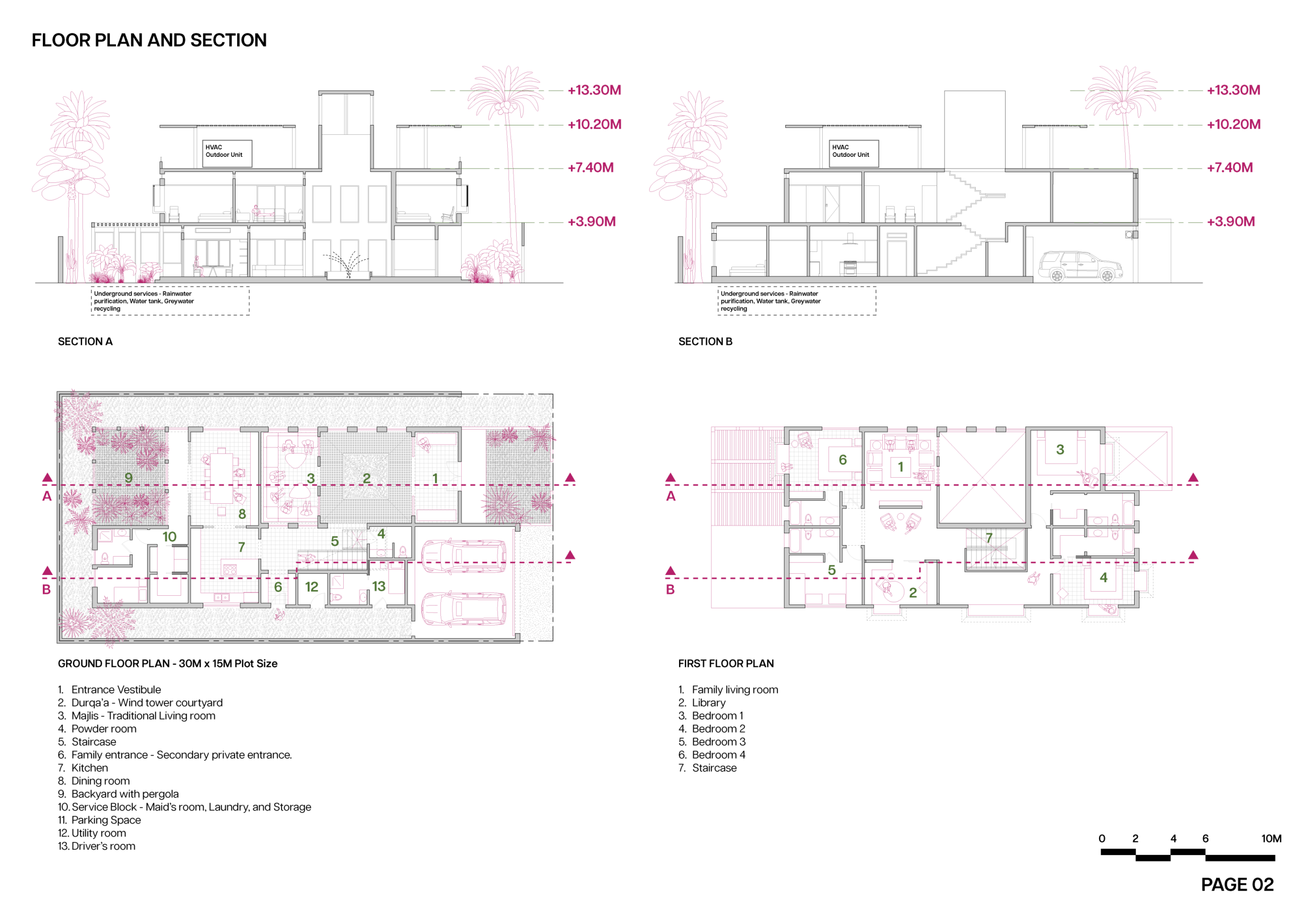 Architecture project // Passive Cooling Through Traditional Wind Towers ...