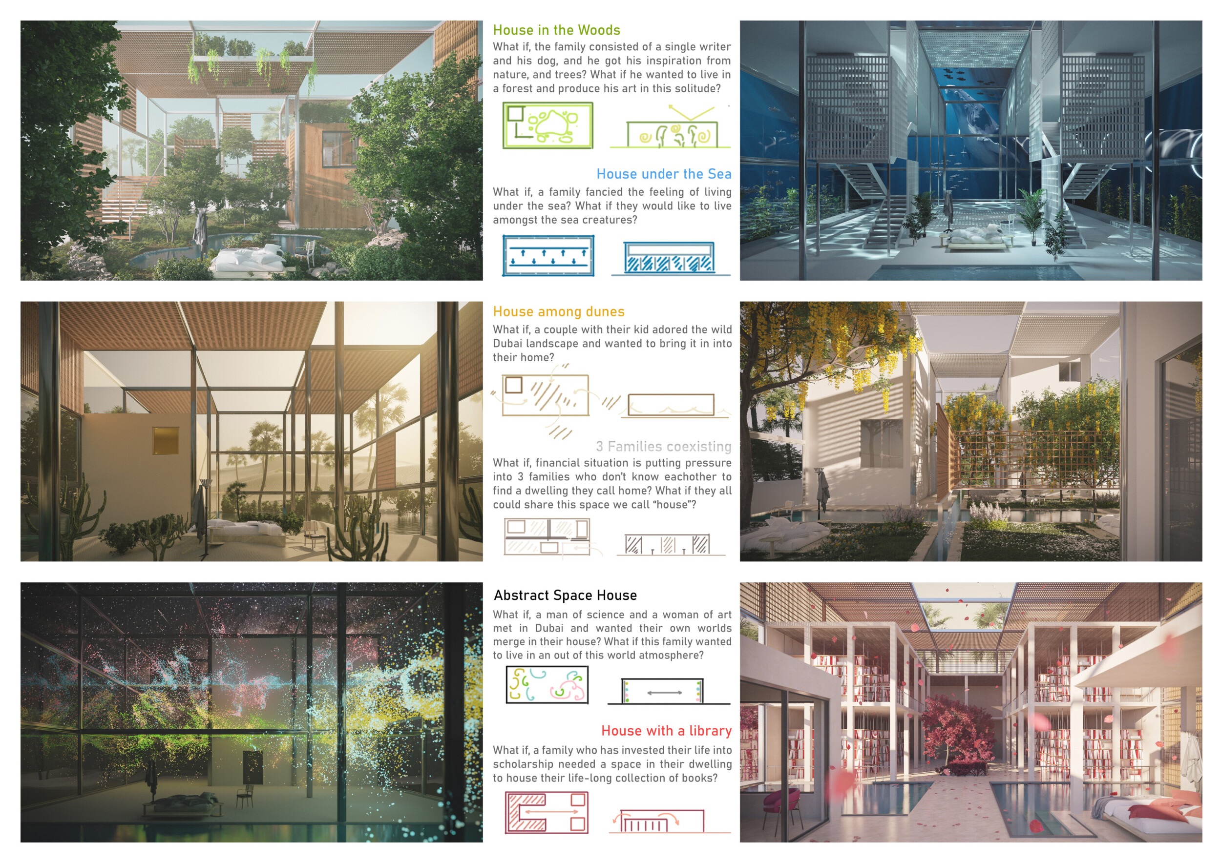 Architecture project // Clear Solar Panels and Lightweight Concrete ...