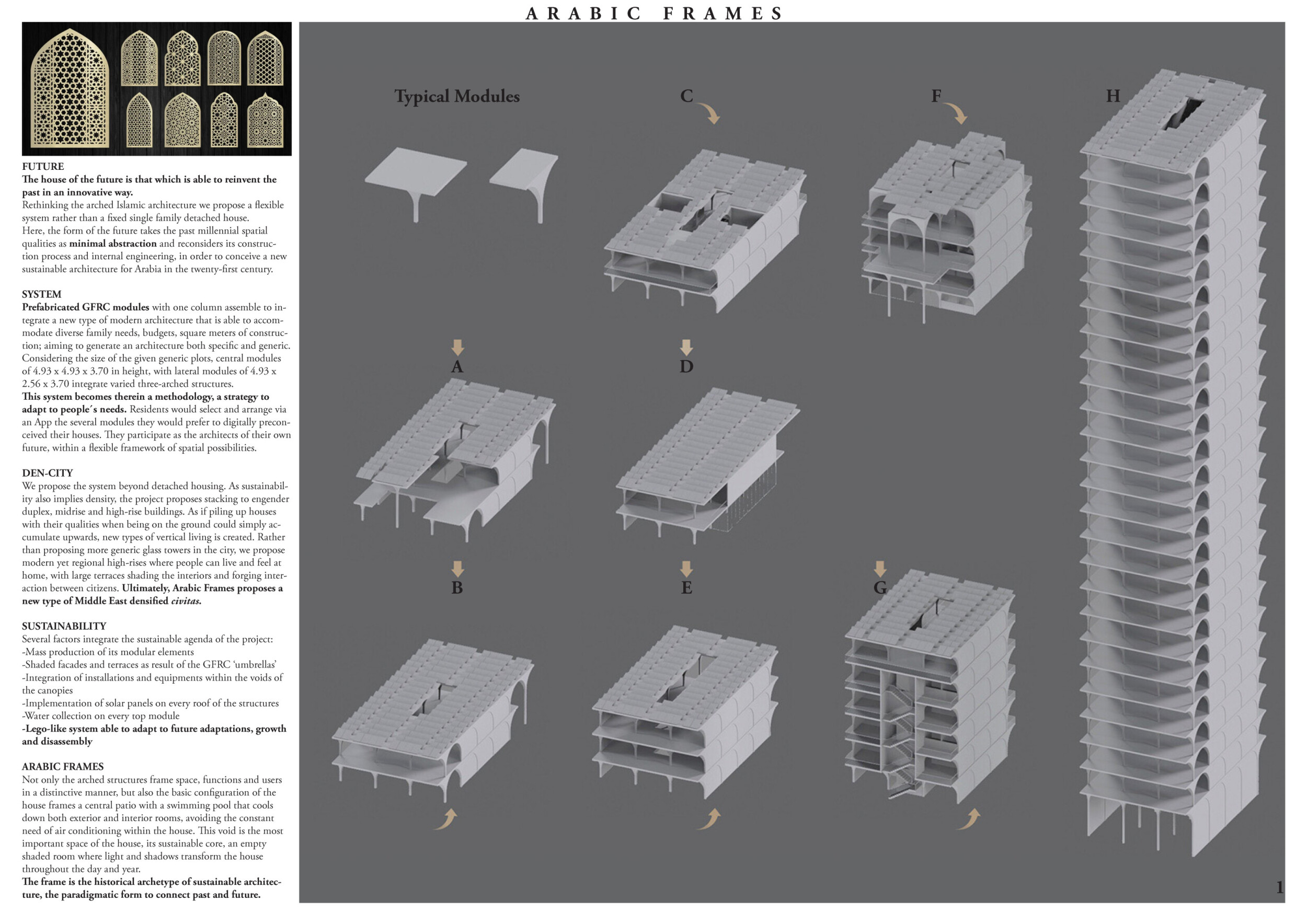 Architecture project // Arched Modules Crafted from Gfrc with ...