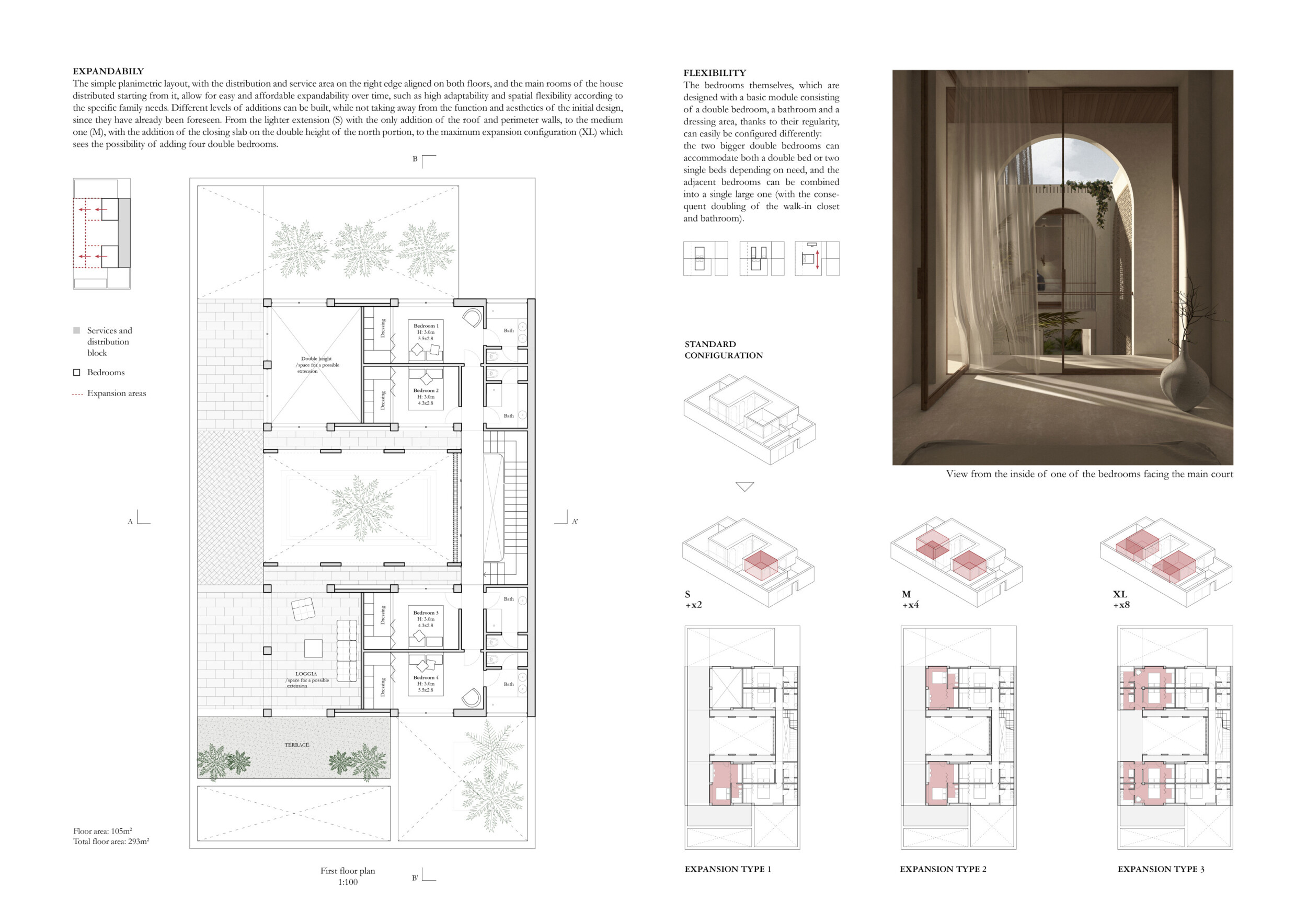 Architecture project // Central Courtyards and Wind Towers Enhance ...
