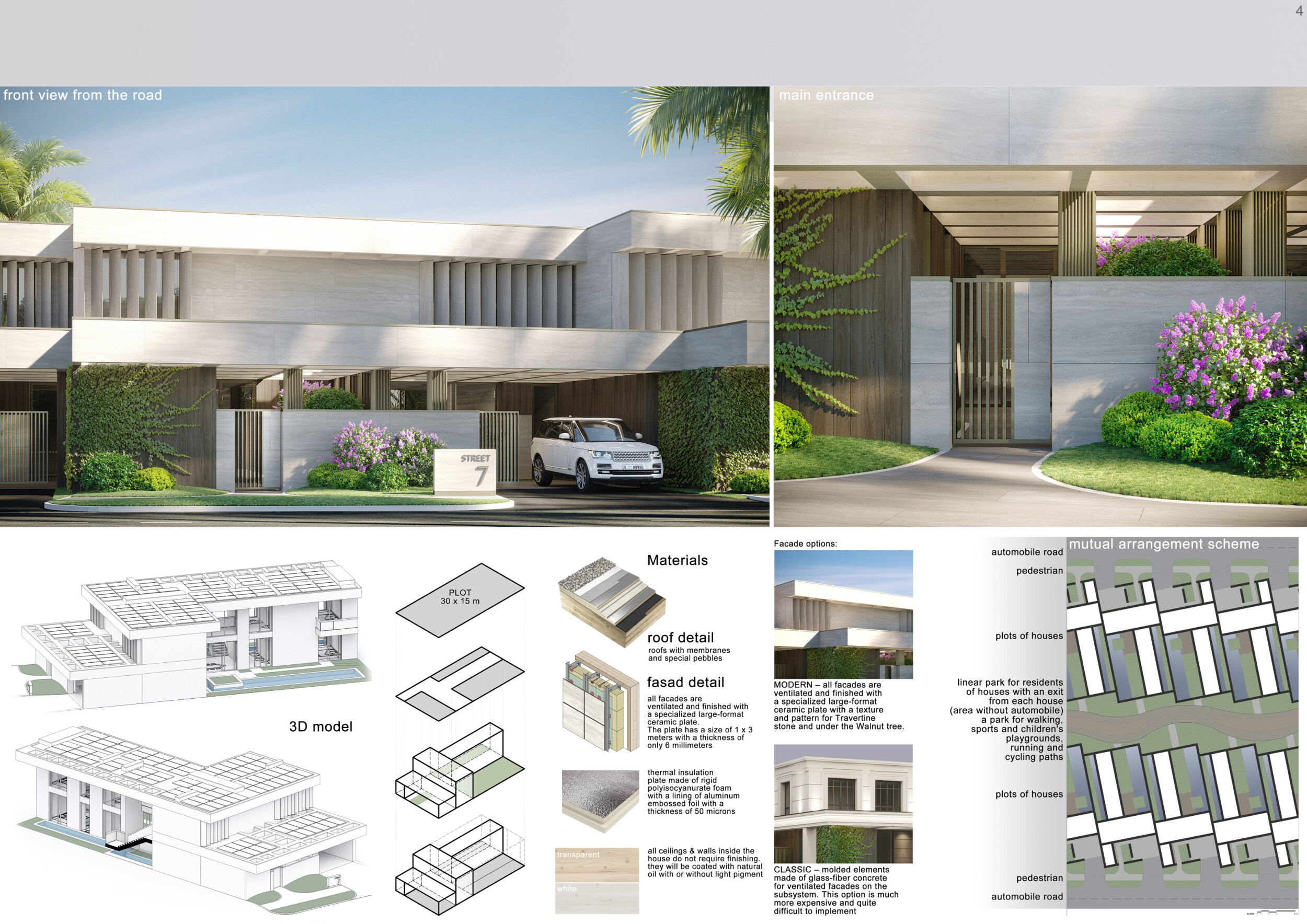 Architecture project // Cross-Laminated Timber Panels and Sustainable ...