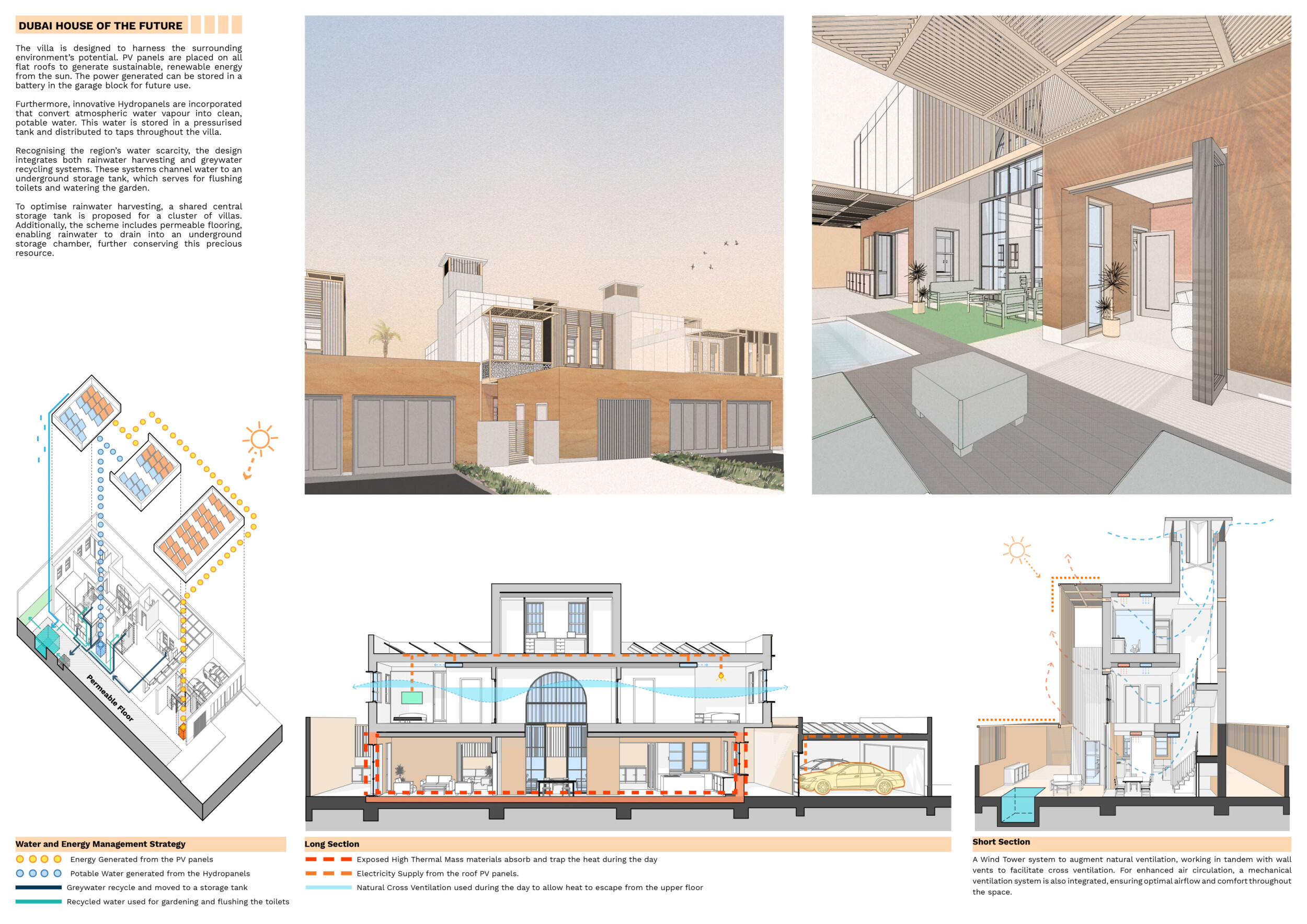Architecture project // Rammed Earth Walls and Hydroponic Systems ...