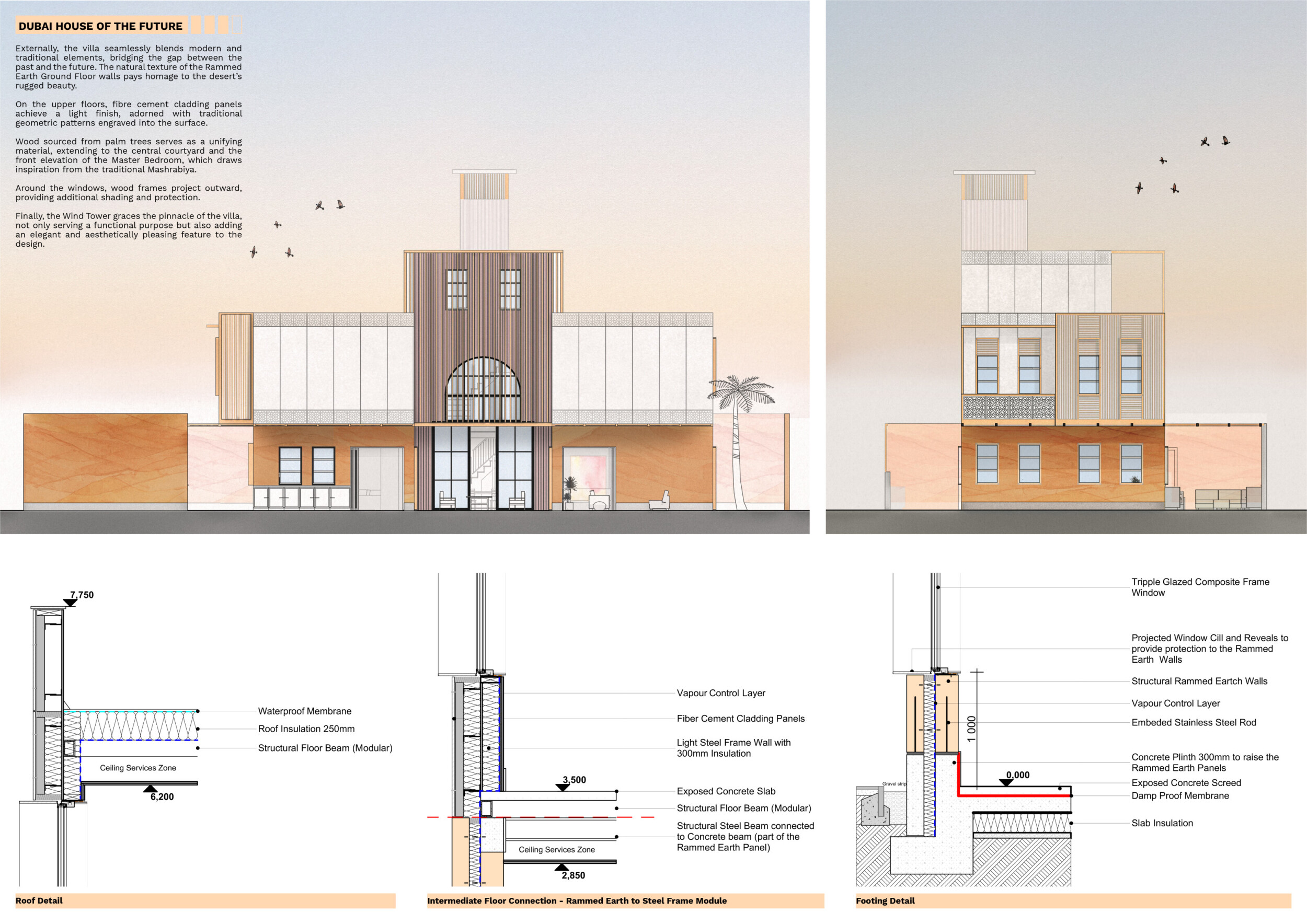 Architecture project // Rammed Earth Walls and Hydroponic Systems ...