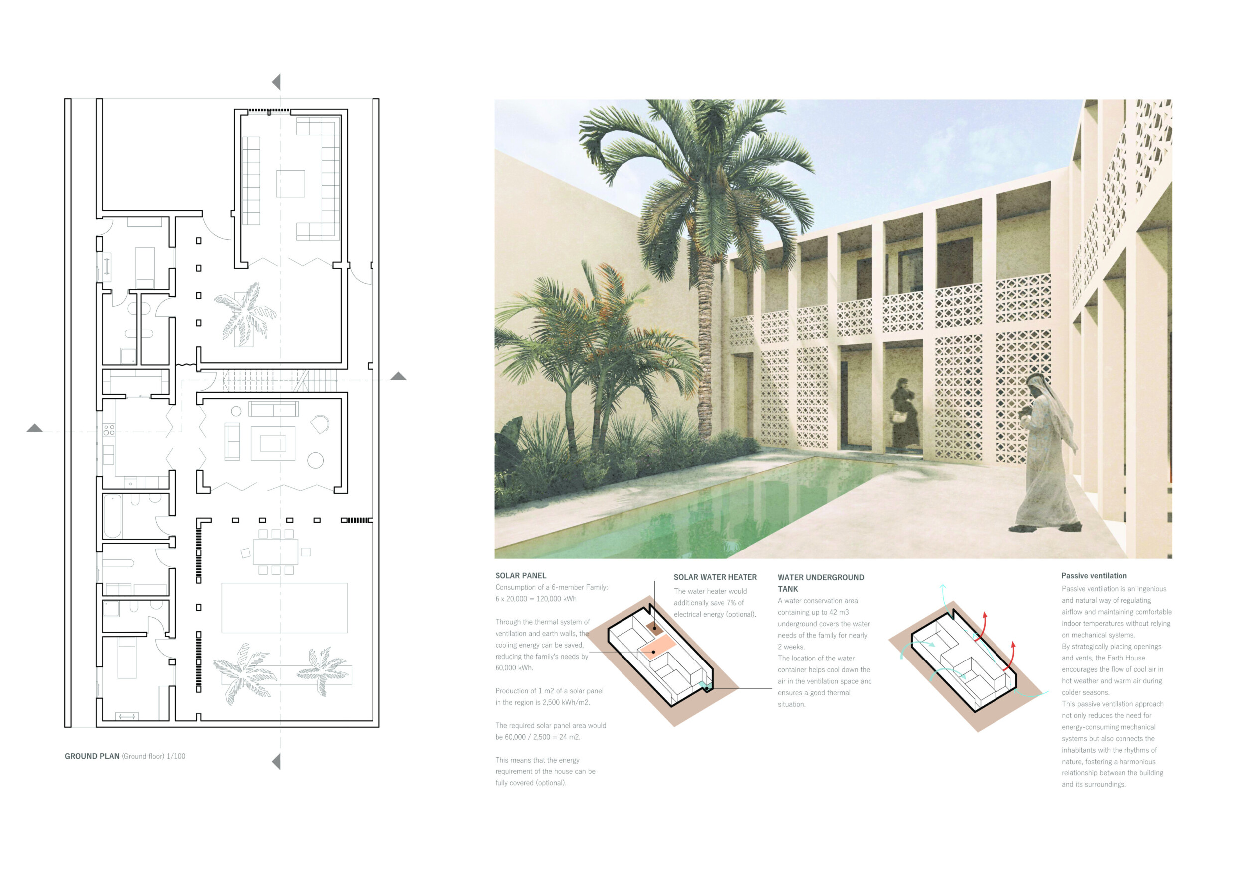 Architecture project // Clay Plaster Facade with Integrated Solar ...
