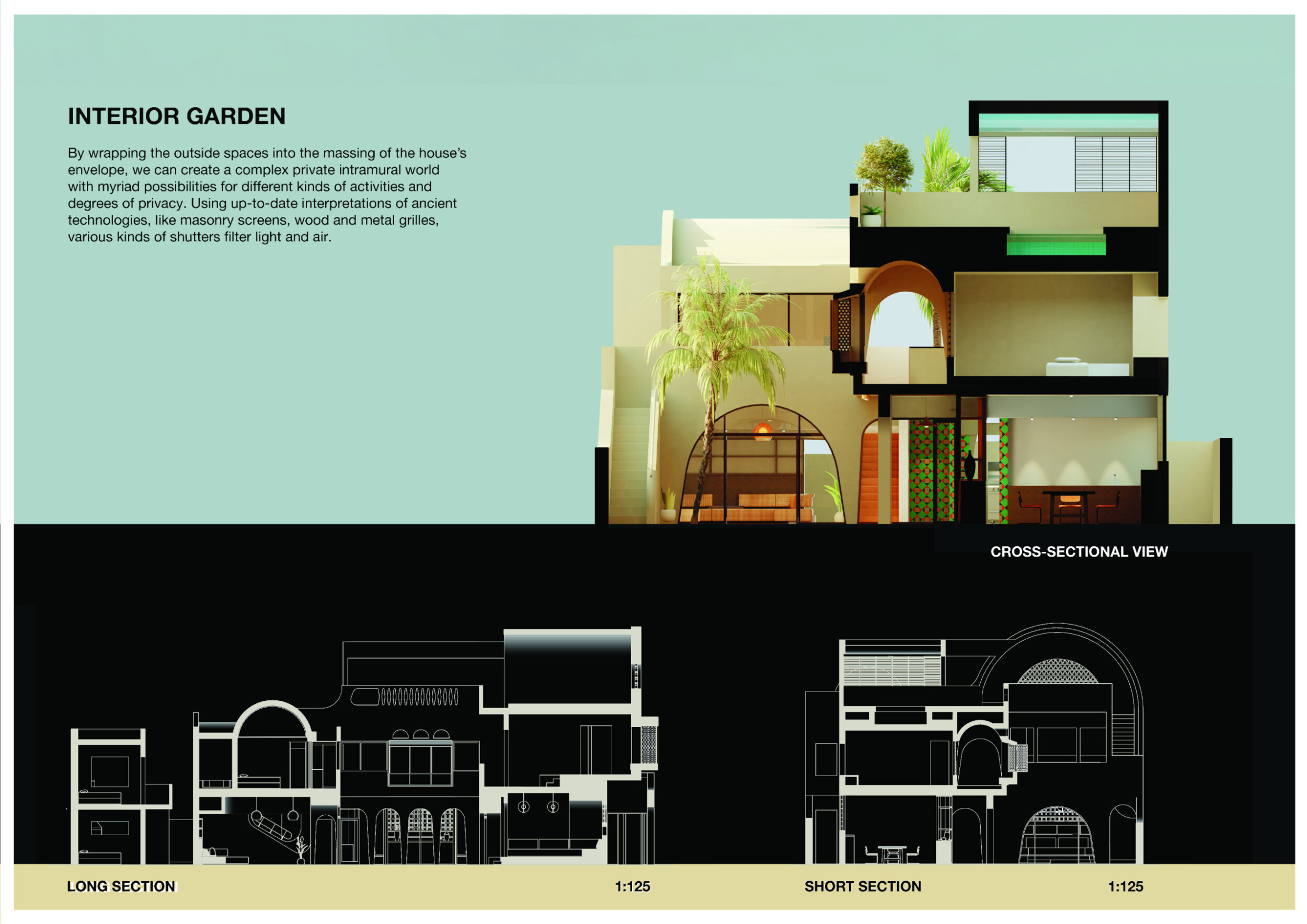 Architecture project // Mud Brick Courtyard with Indoor Gardens ...