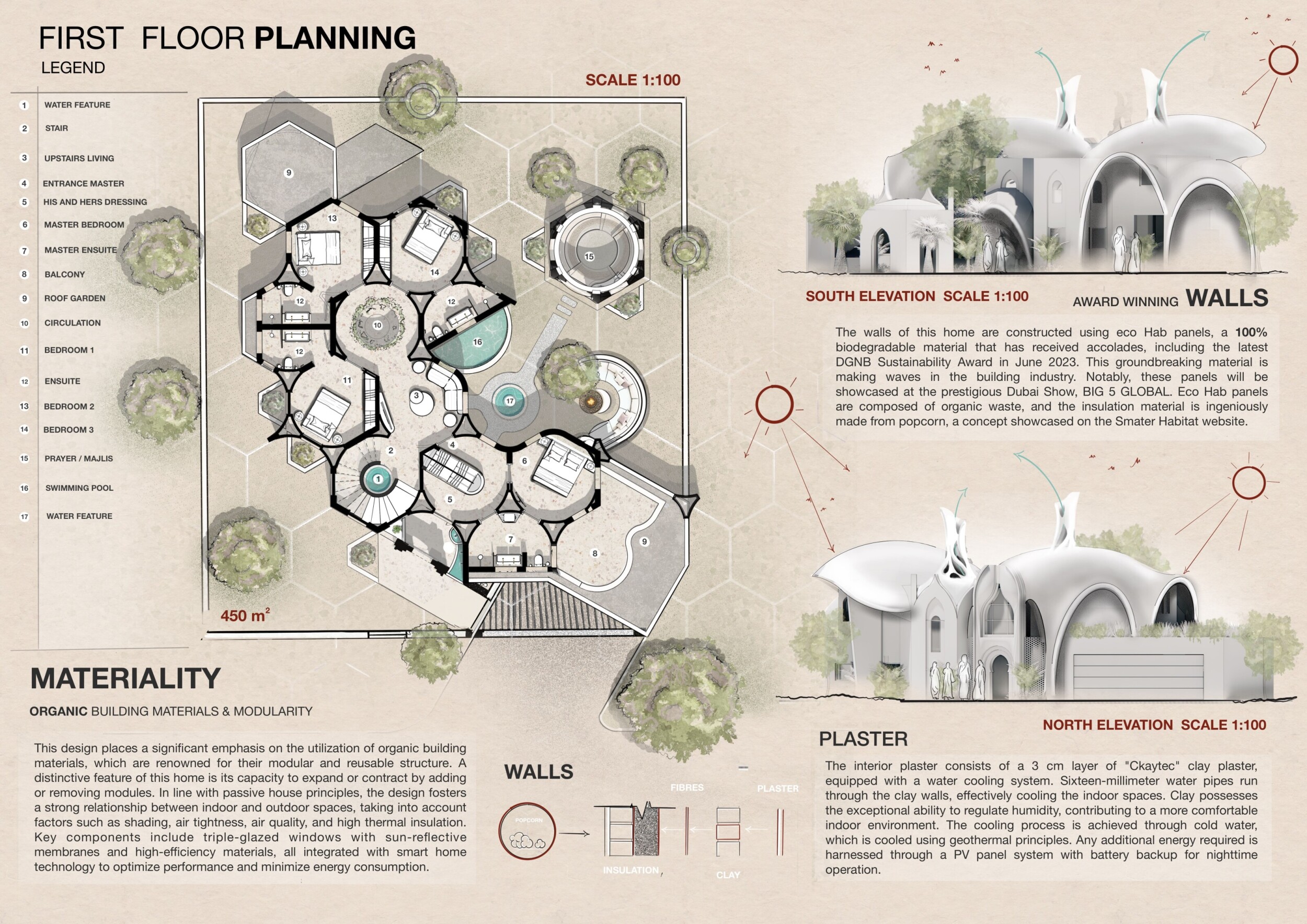 Architecture project // Passive Cooling Through Wind Towers and Eco Hab ...
