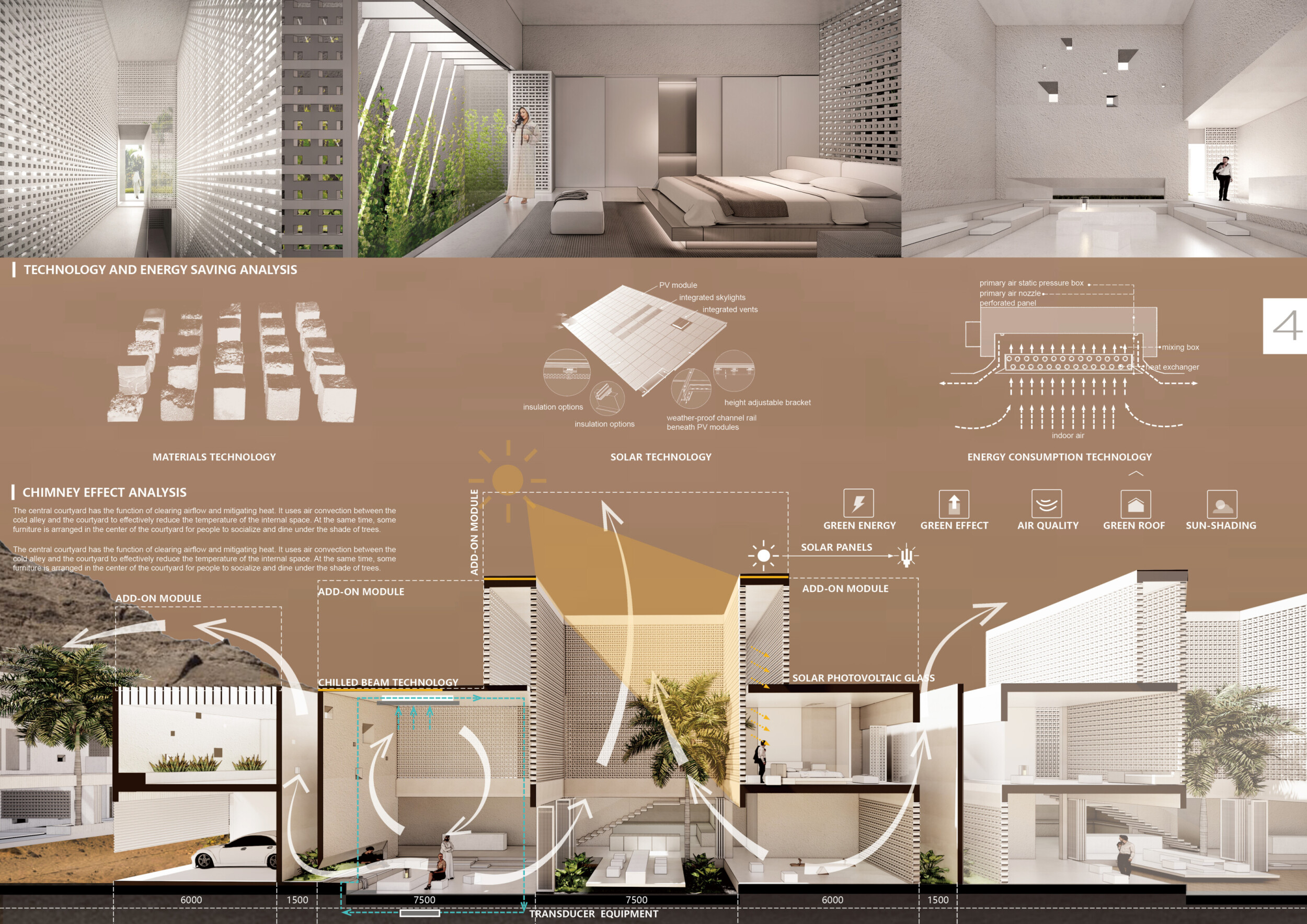 Architecture project // Natural Cooling Systems Enhanced by ...