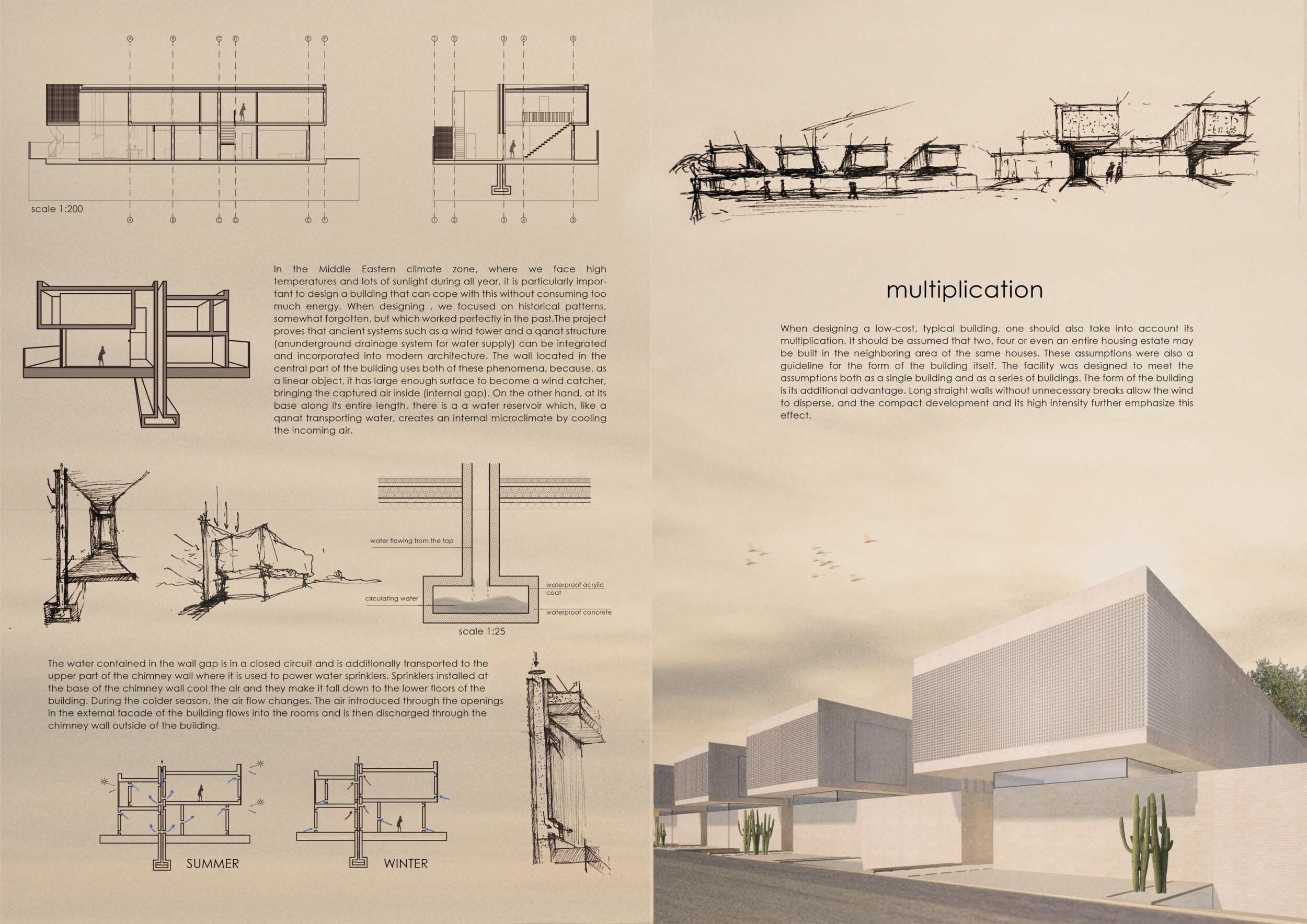 Architecture project // Chimney Wall Structure Featuring Openwork ...
