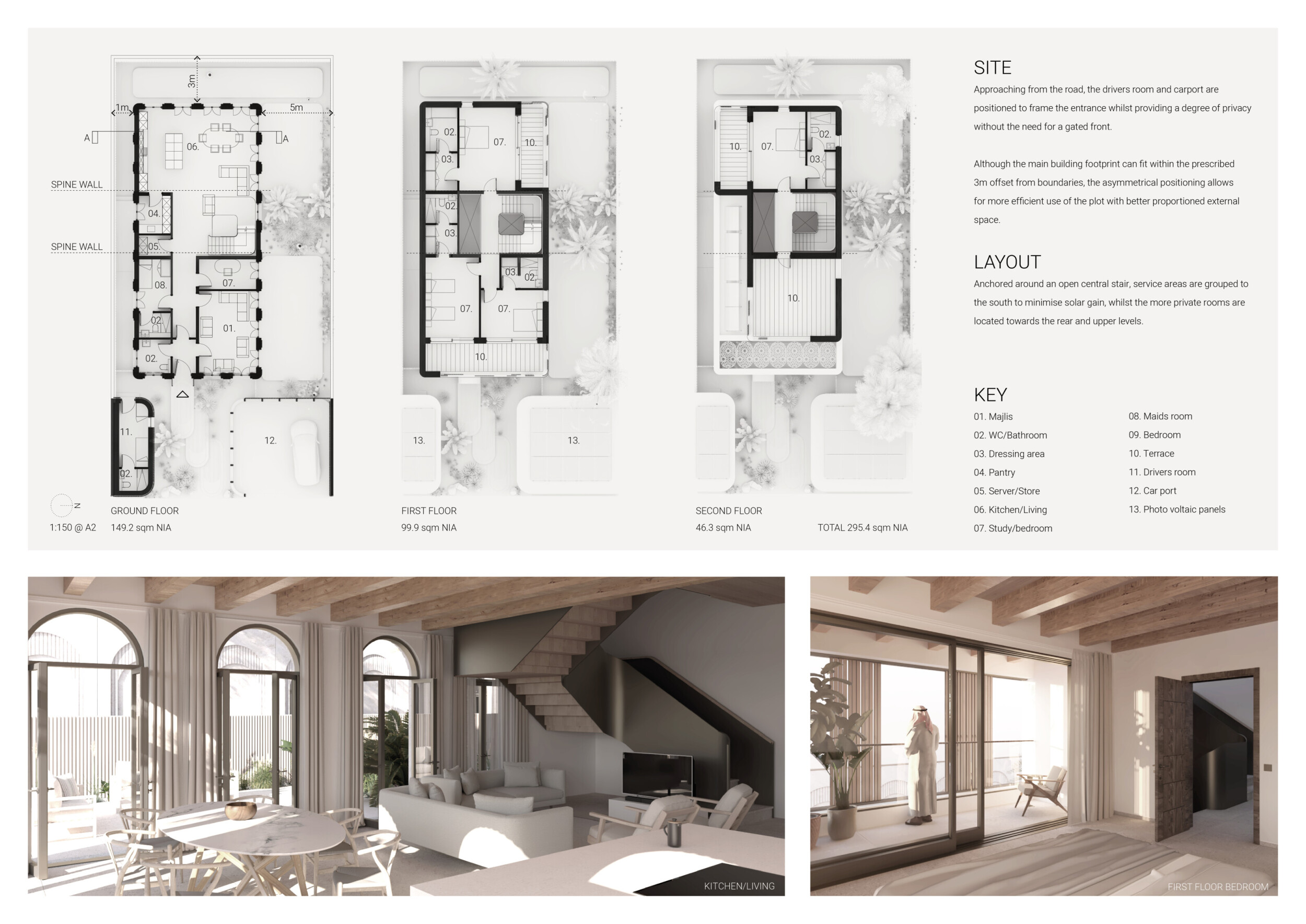 Architecture project // Rounded Pre-Cast Concrete Panels and Movable ...