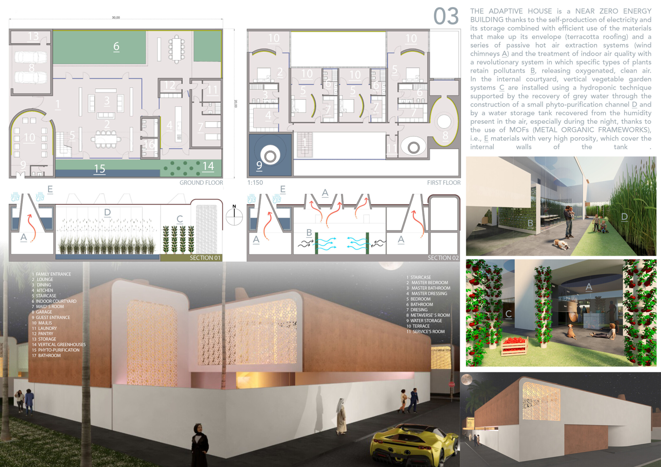 Architecture project // Neurotechnology-Enhanced Living with Hydroponic ...