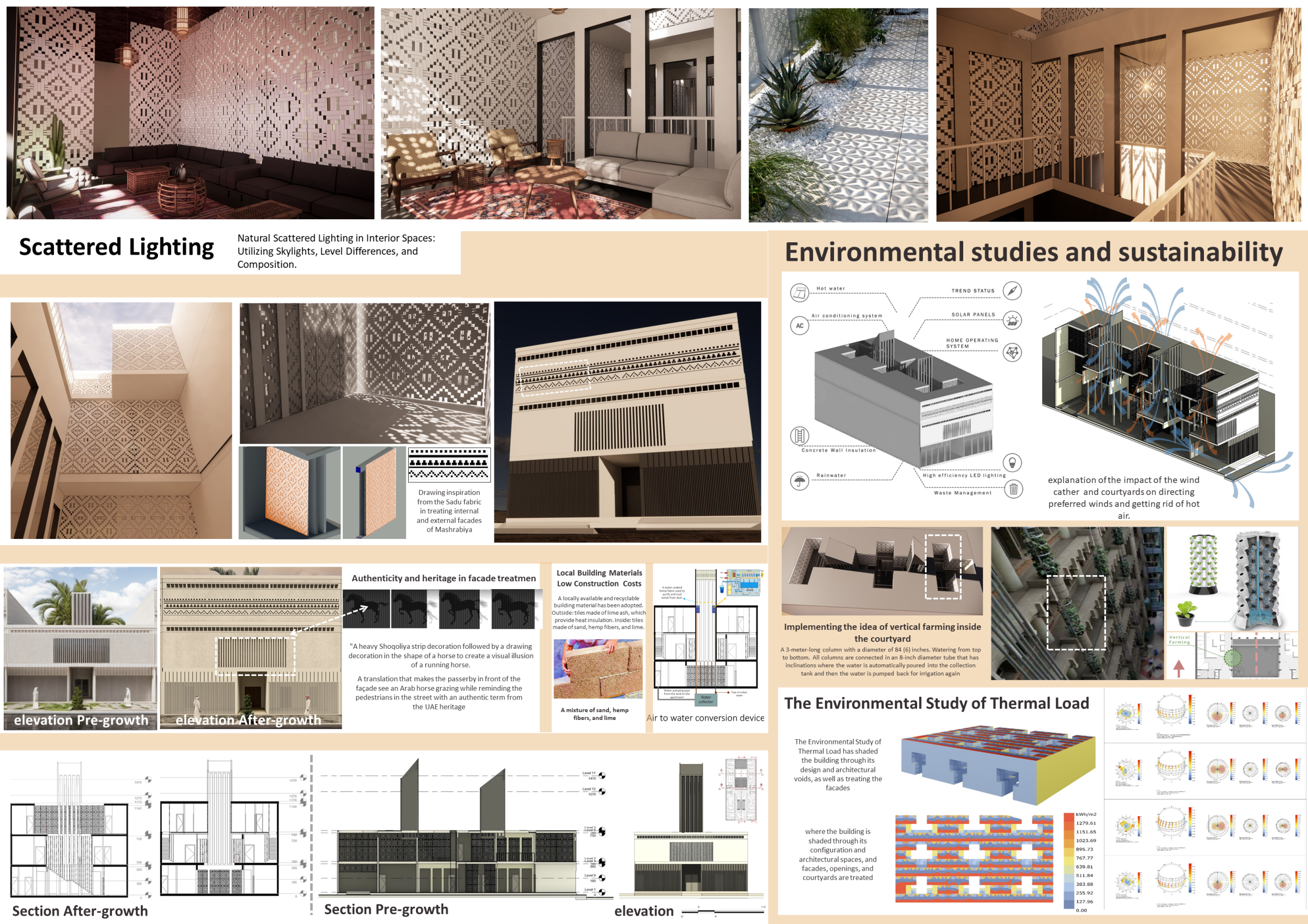 Architecture project // Geometric Patterns and Natural Ventilation in ...