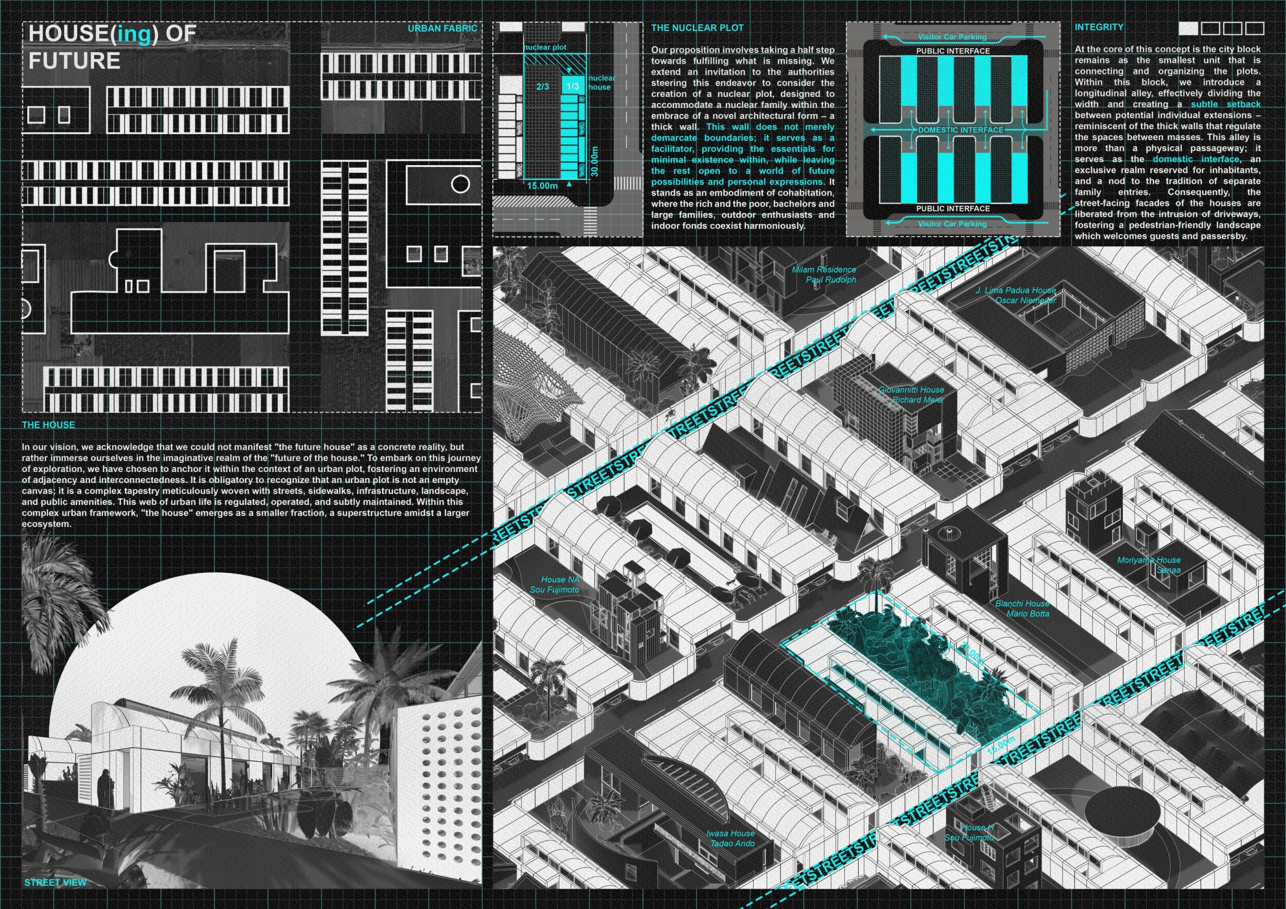 Architecture project // Nuclear Plot Structure Integrating ...