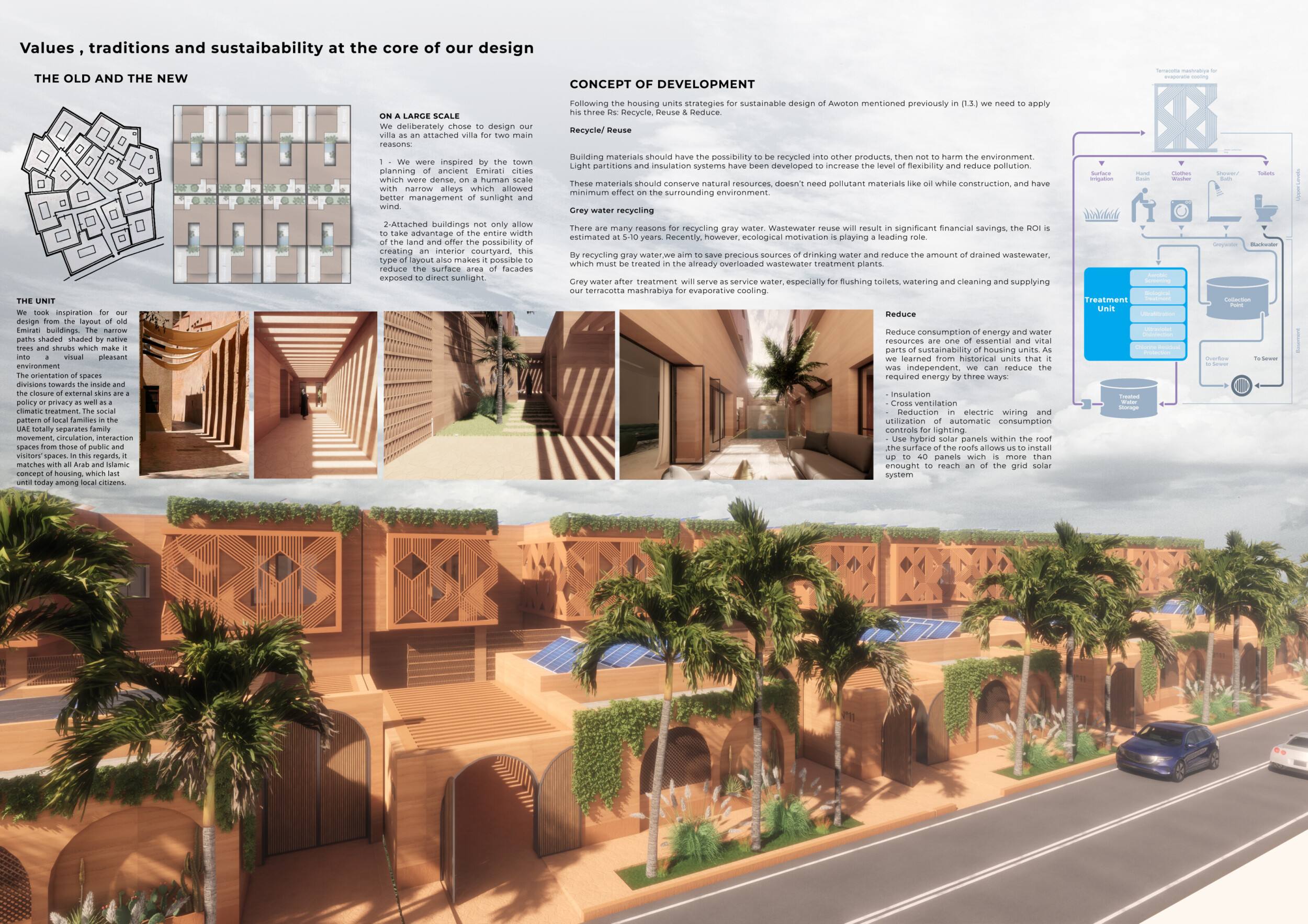 Architecture project // Rammed Earth Walls and Terracotta Screens ...