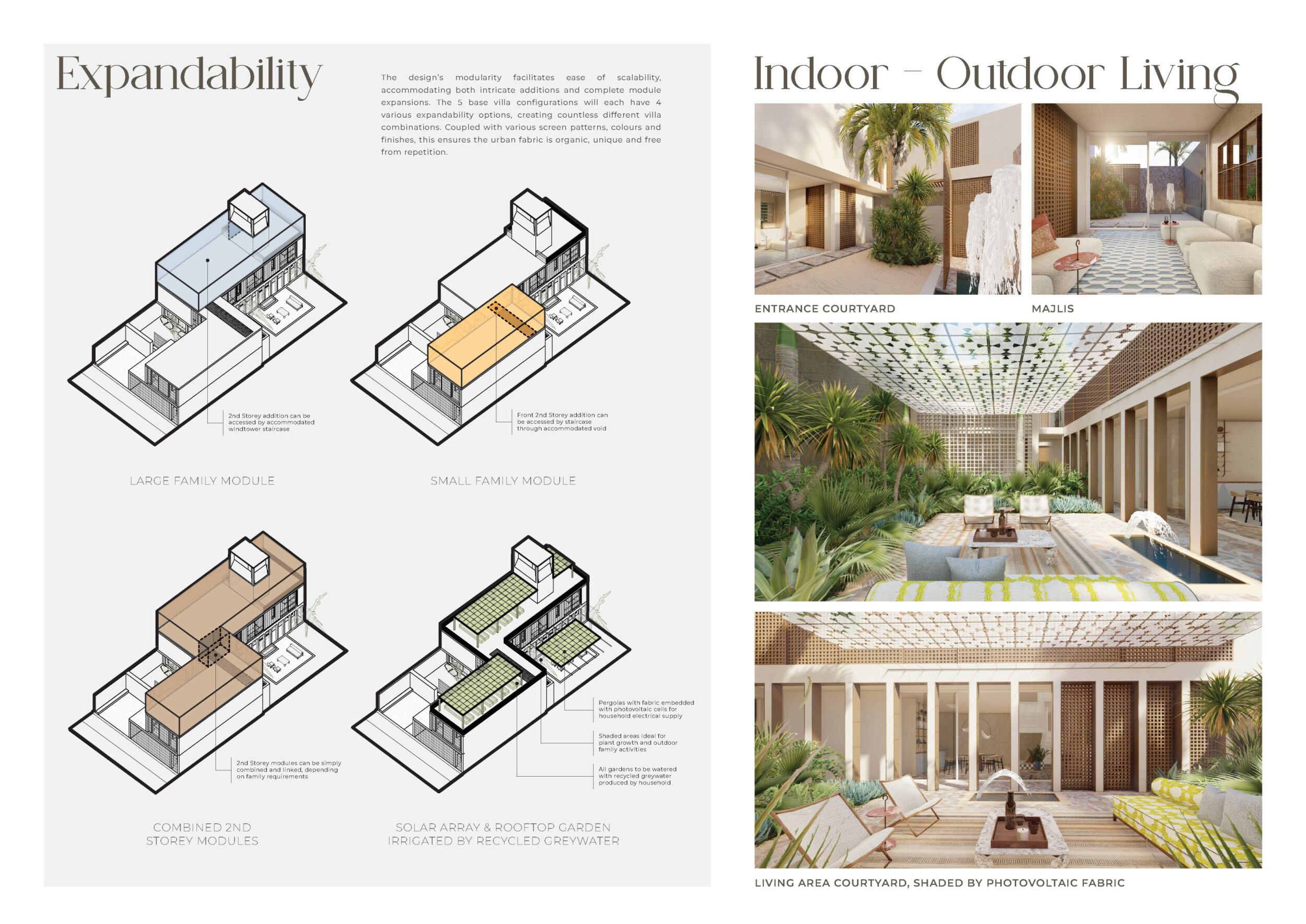 Architecture project // Lattice Screens and Sustainable Concrete ...